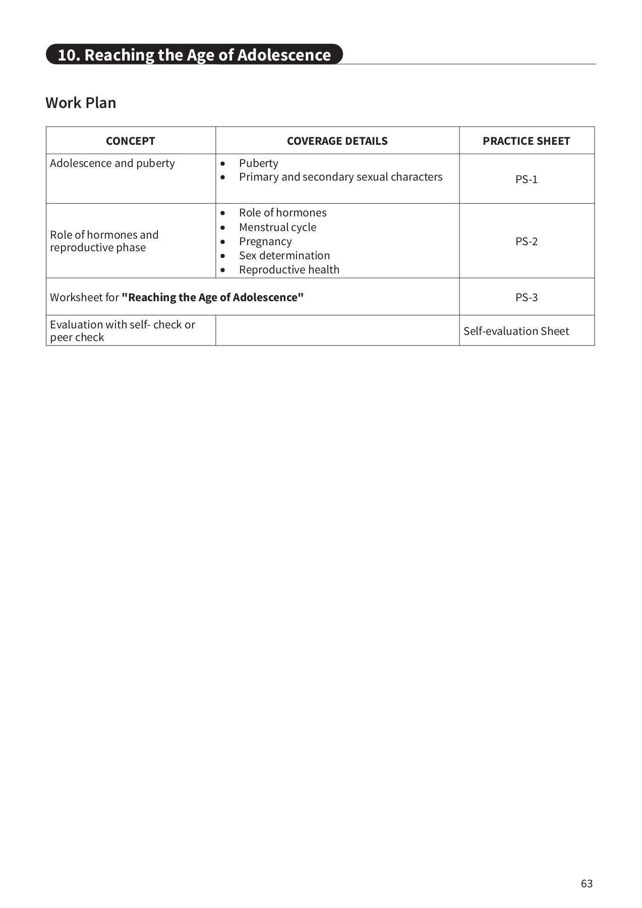 202110726-PERFORM-STUDENT-WORKBOOK-SCIENCE-G08-FY_Optimized - IMAX ...