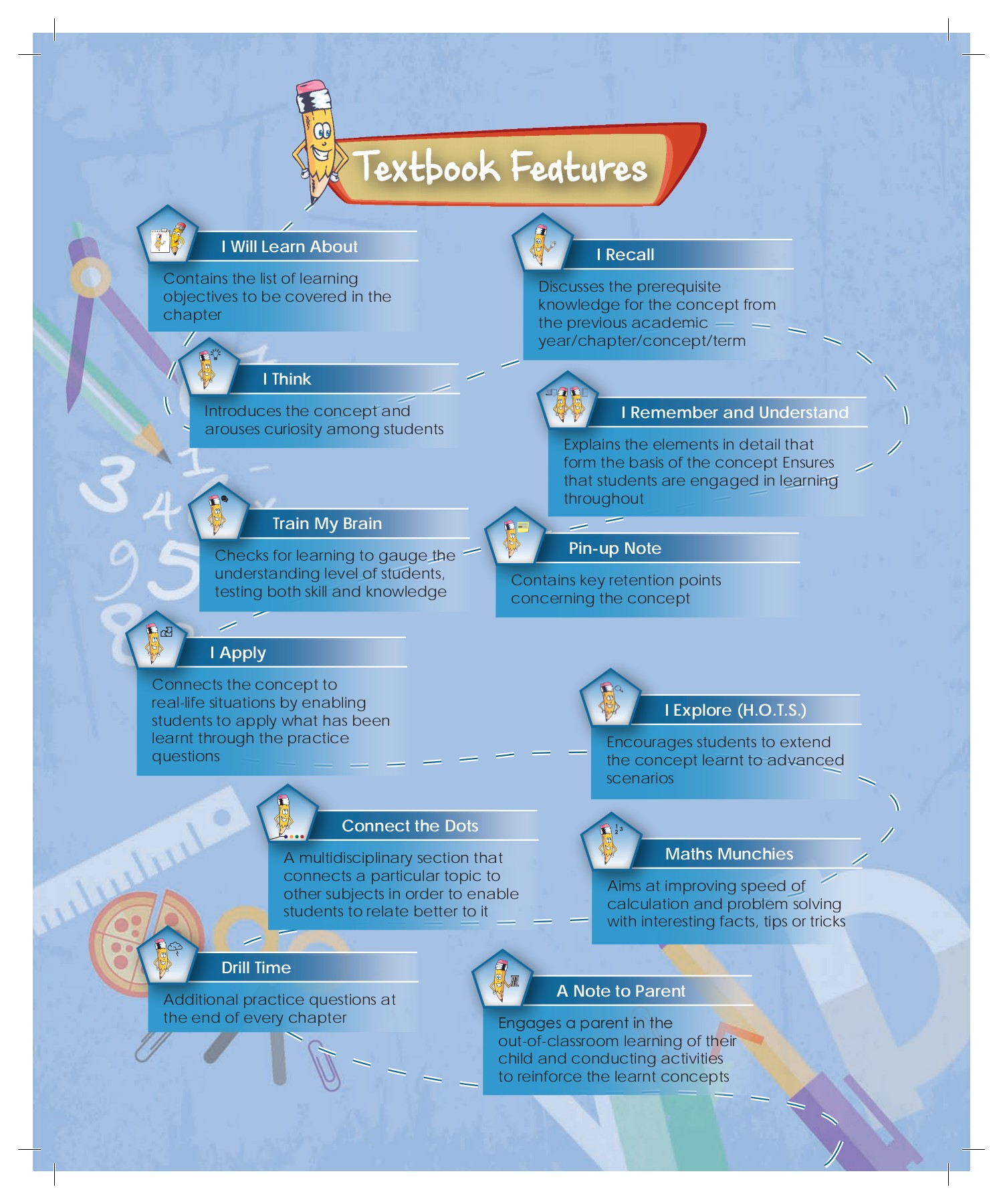 51704118_BGM_Passport-G1 Mathematics Textbook Class 1_Text - CLASSKLAP ...