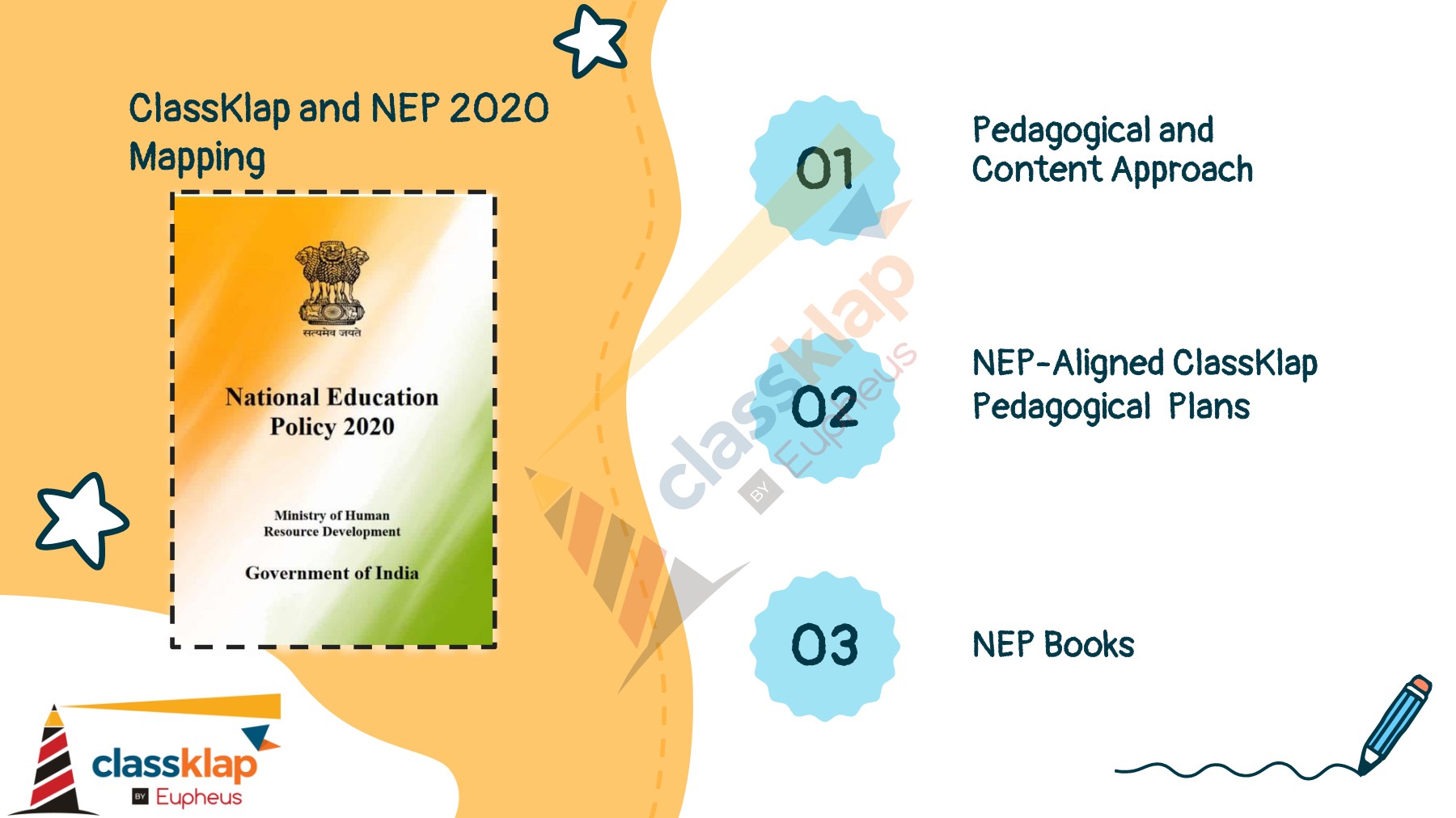 NEP Alignment_Classklap Plans - CLASSKLAP - Page 1 - 67 | Flip PDF ...