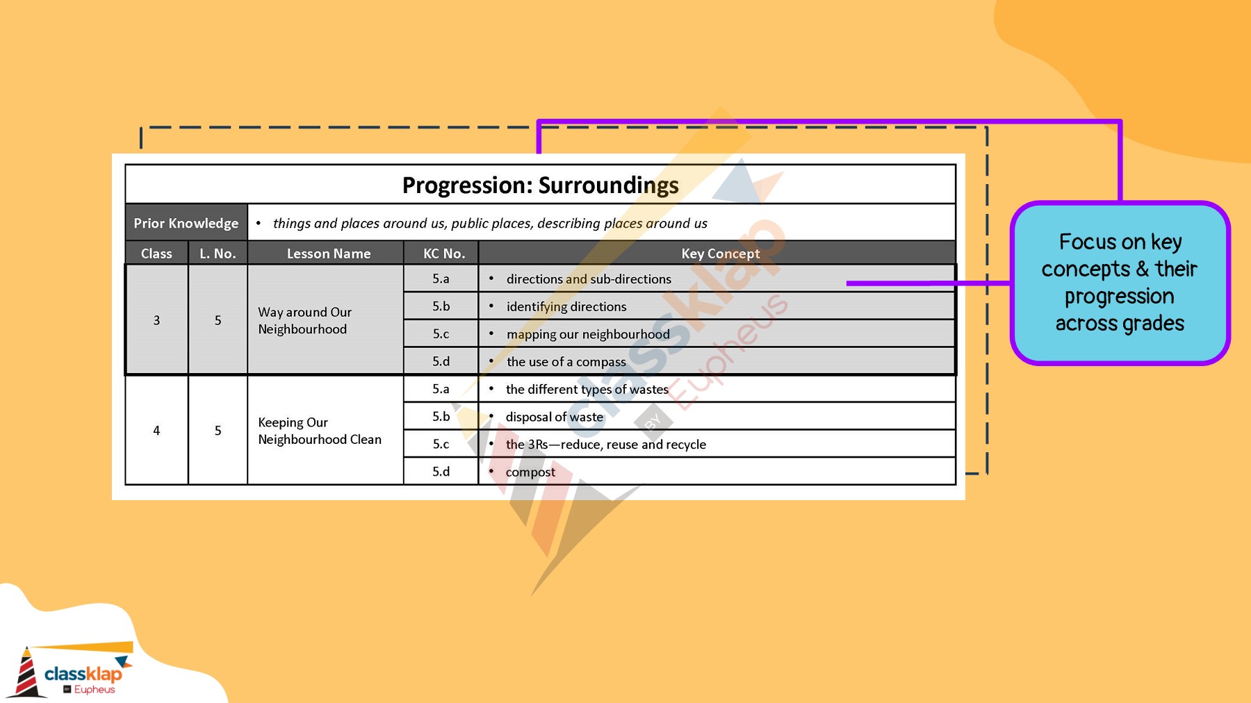 NEP Alignment_Classklap Plans - IMAX - Page 15 | Flip PDF Online | PubHTML5