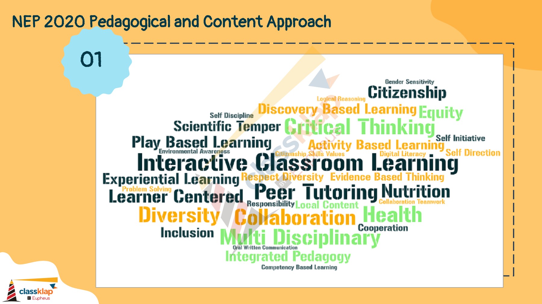 NEP Alignment_Classklap Plans - CLASSKLAP - Page 2 | Flip PDF Online ...