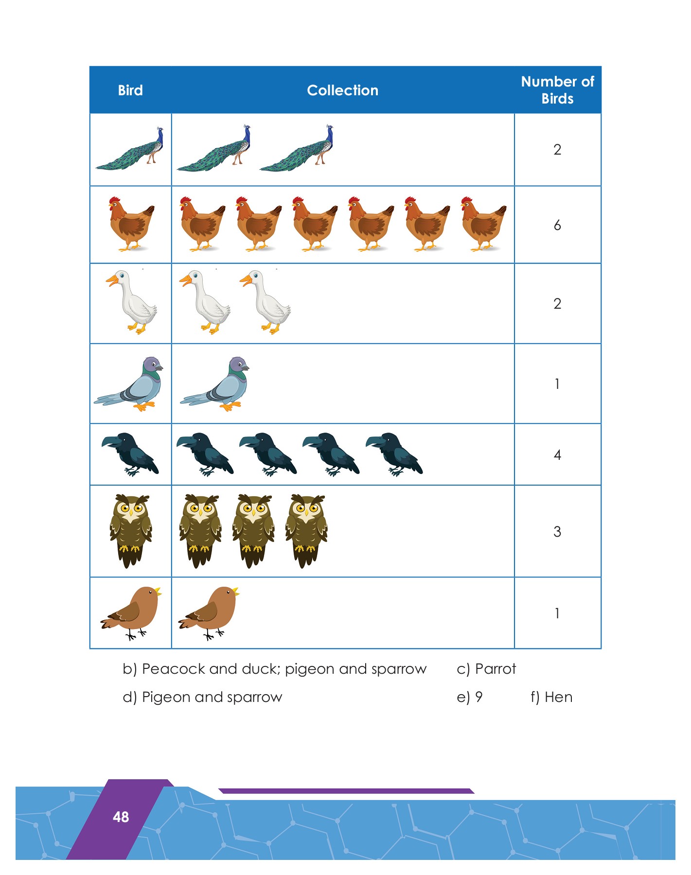 79751_ UB 05_ 212210021-COMPASS-STUDENT-TEXTBOOK-MATHEMATICS-G01-PART2 ...