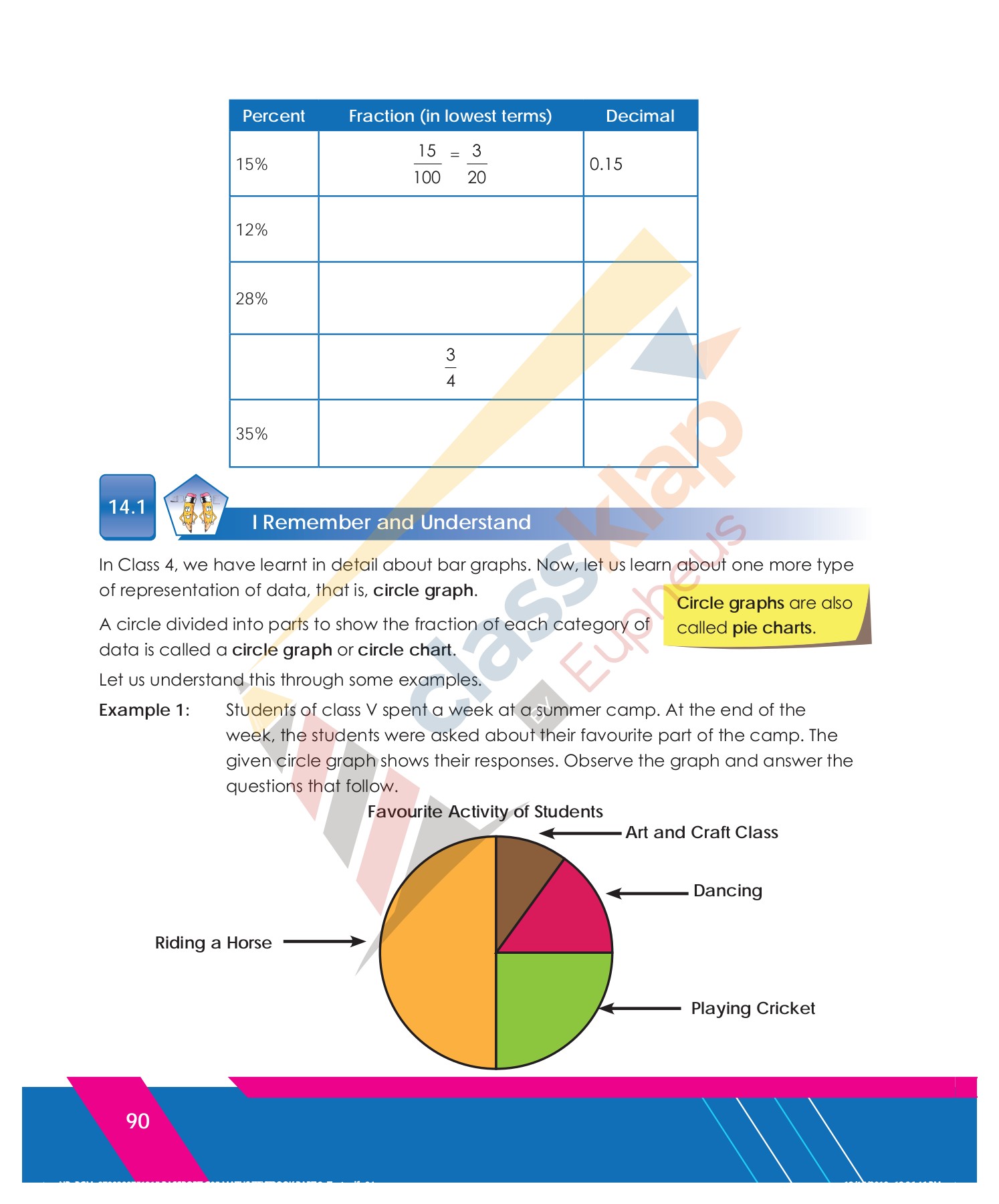 222310042-VISA-STUDENT-TEXTBOOK-MATHEMATICS-G05-PART2 - IMAX - Page 94 ...