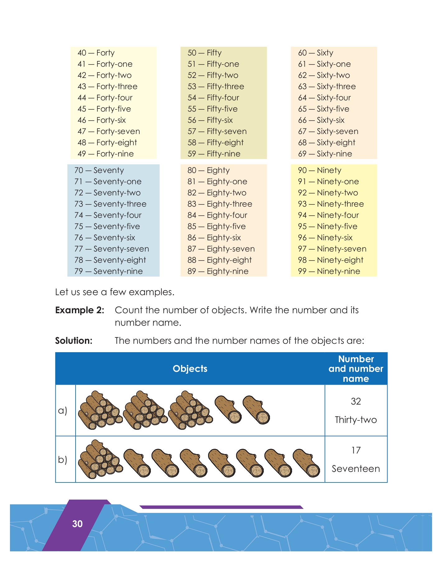 202110764-TRAVELLER_PREMIUM-STUDENT-TEXTBOOK-MATHEMATICS-G01-PART1 ...