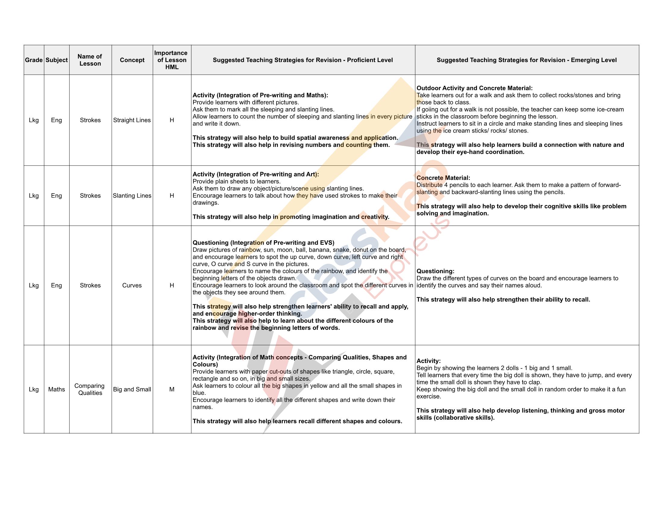 CK_Academic Cycle_PP_1 - IMAX - Page 1 | Flip PDF Online | PubHTML5