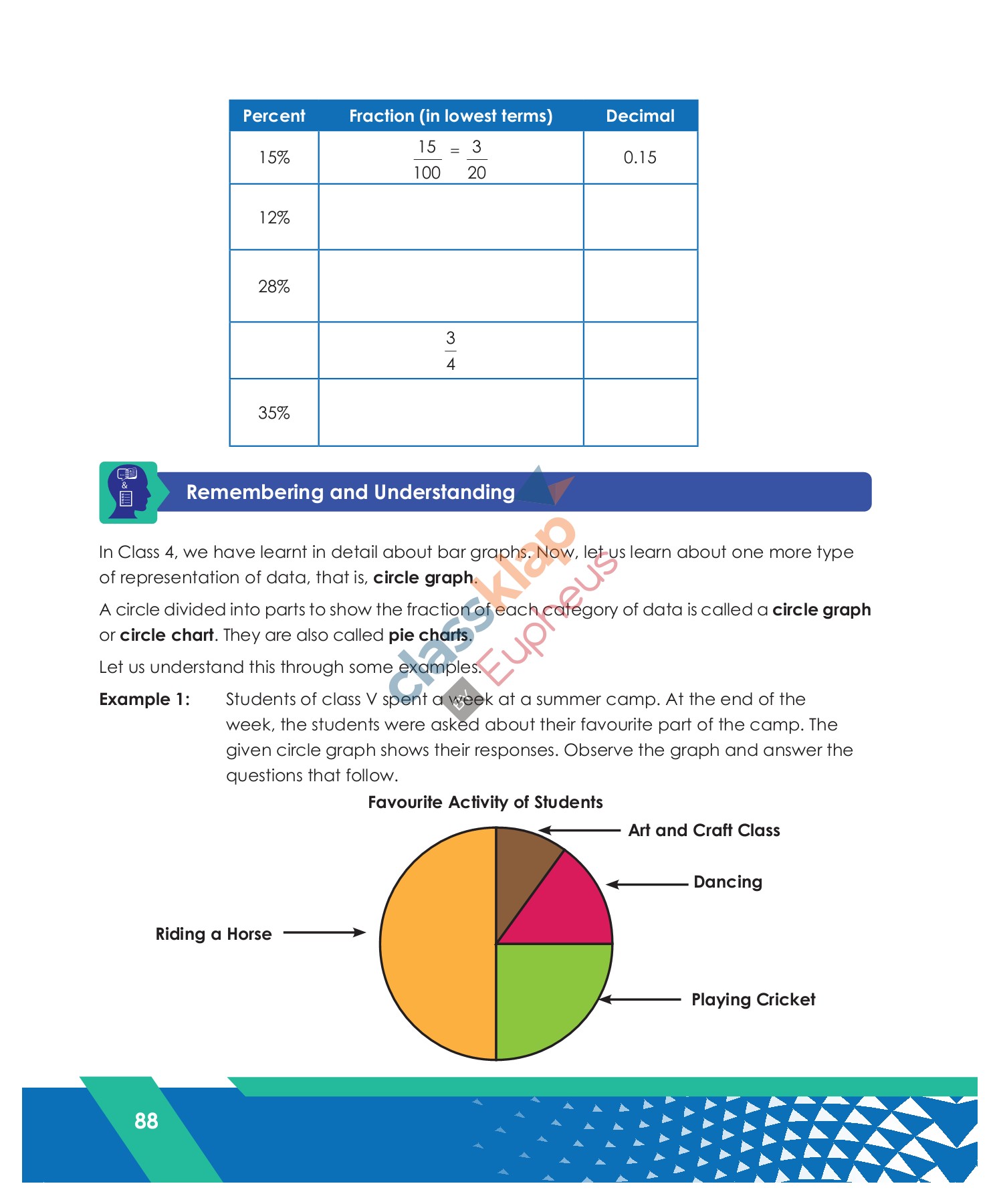 232410239-ROSEWOOD-STUDENT-TEXTBOOK-MATHEMATICS-G05-PART2 - IMAX - Page ...