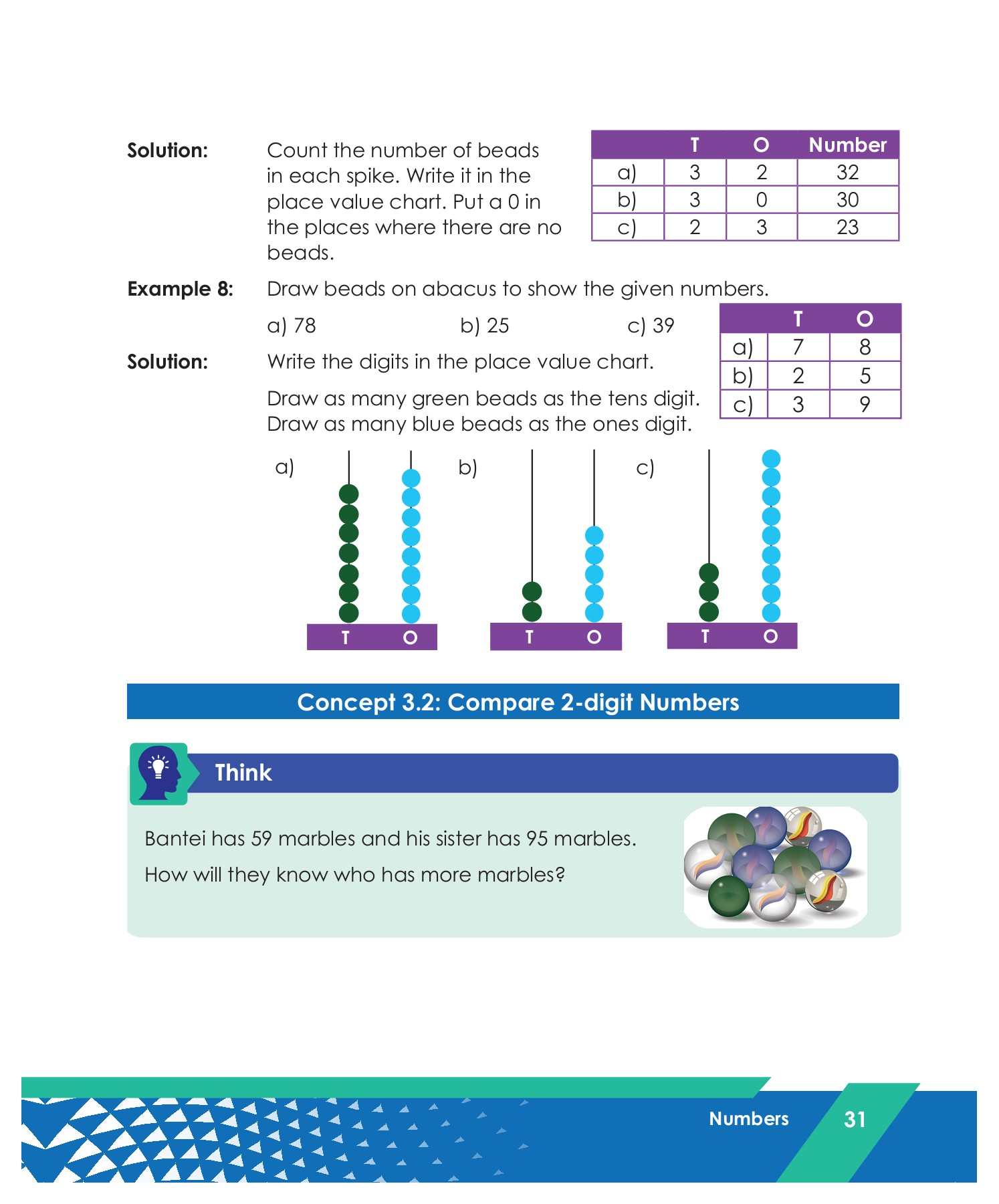 202110281-MAGNOLIA-STUDENT-TEXTBOOK-MATHEMATICS-G01-PART1 - IMAX - Page ...