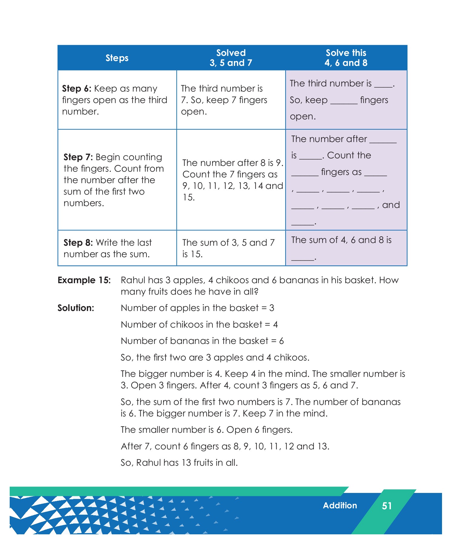202110281-MAGNOLIA-STUDENT-TEXTBOOK-MATHEMATICS-G01-PART1 - IMAX - Page ...