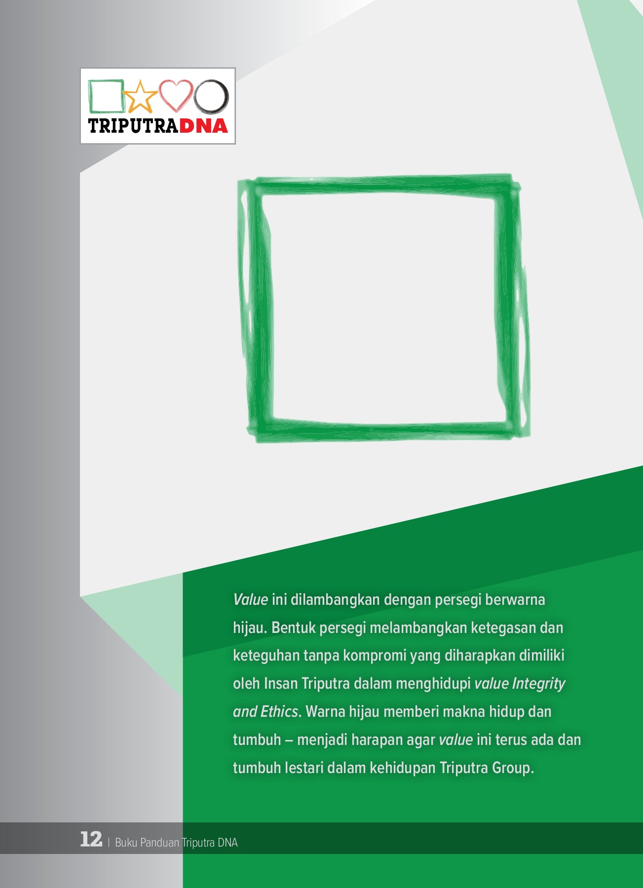 Buku Pedoman Triputra DNA - LPD KM - Halaman 14 | PDF Online | PubHTML5