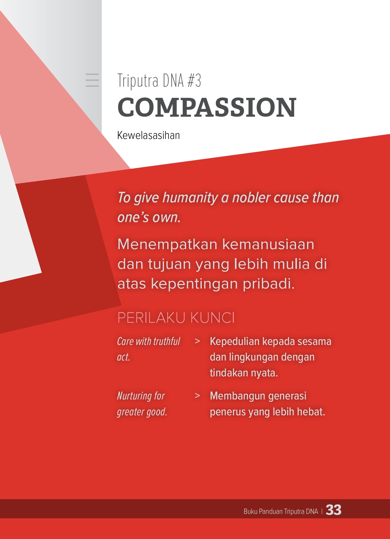 Buku Pedoman Triputra DNA - LPD KM - Halaman 35 | PDF Online | PubHTML5