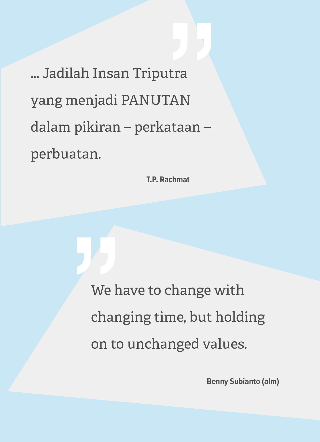 Buku Pedoman Triputra DNA - LPD KM - Halaman 5 | PDF Online | PubHTML5