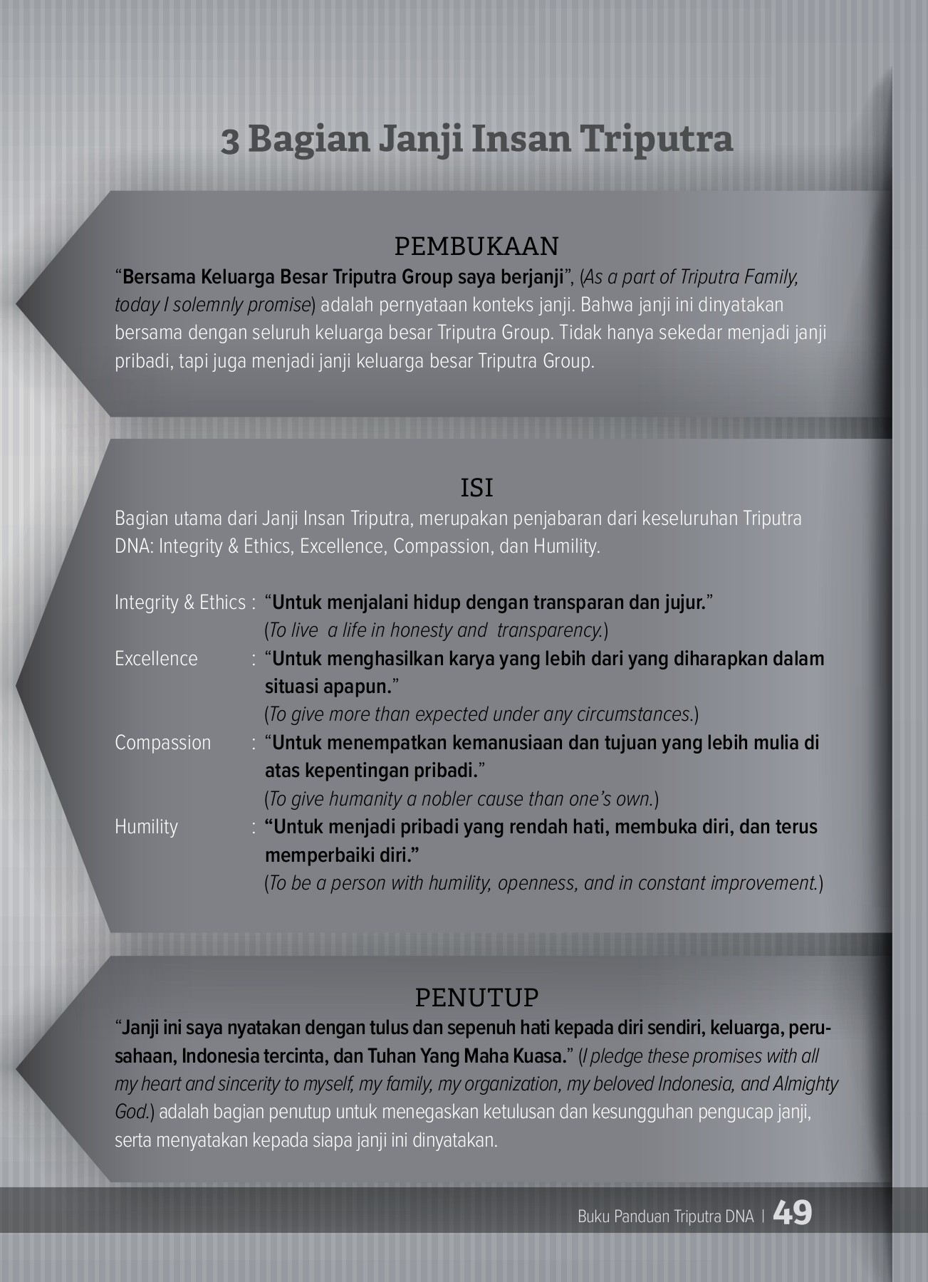 Buku Pedoman Triputra DNA - LPD KM - Halaman 51 | PDF Online | PubHTML5