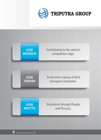 Buku Pedoman Triputra DNA - LPD KM - Halaman 10 | PDF Online | PubHTML5