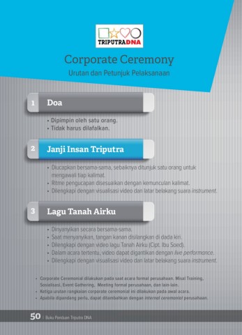 Buku Pedoman Triputra DNA - LPD KM - Halaman 52 | PDF Online | PubHTML5