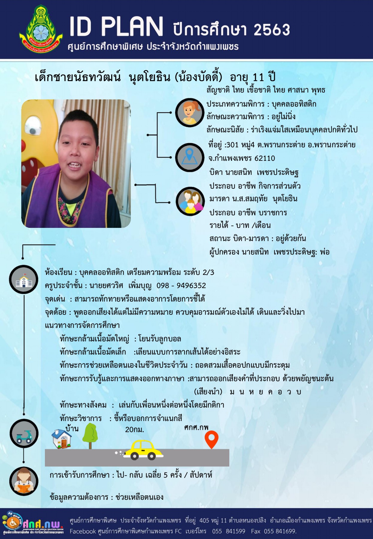 ID plan(บัดดี้) - aunyodwarit - หน้าหนังสือ 1 - 1 | พลิก PDF ออนไลน์ ...