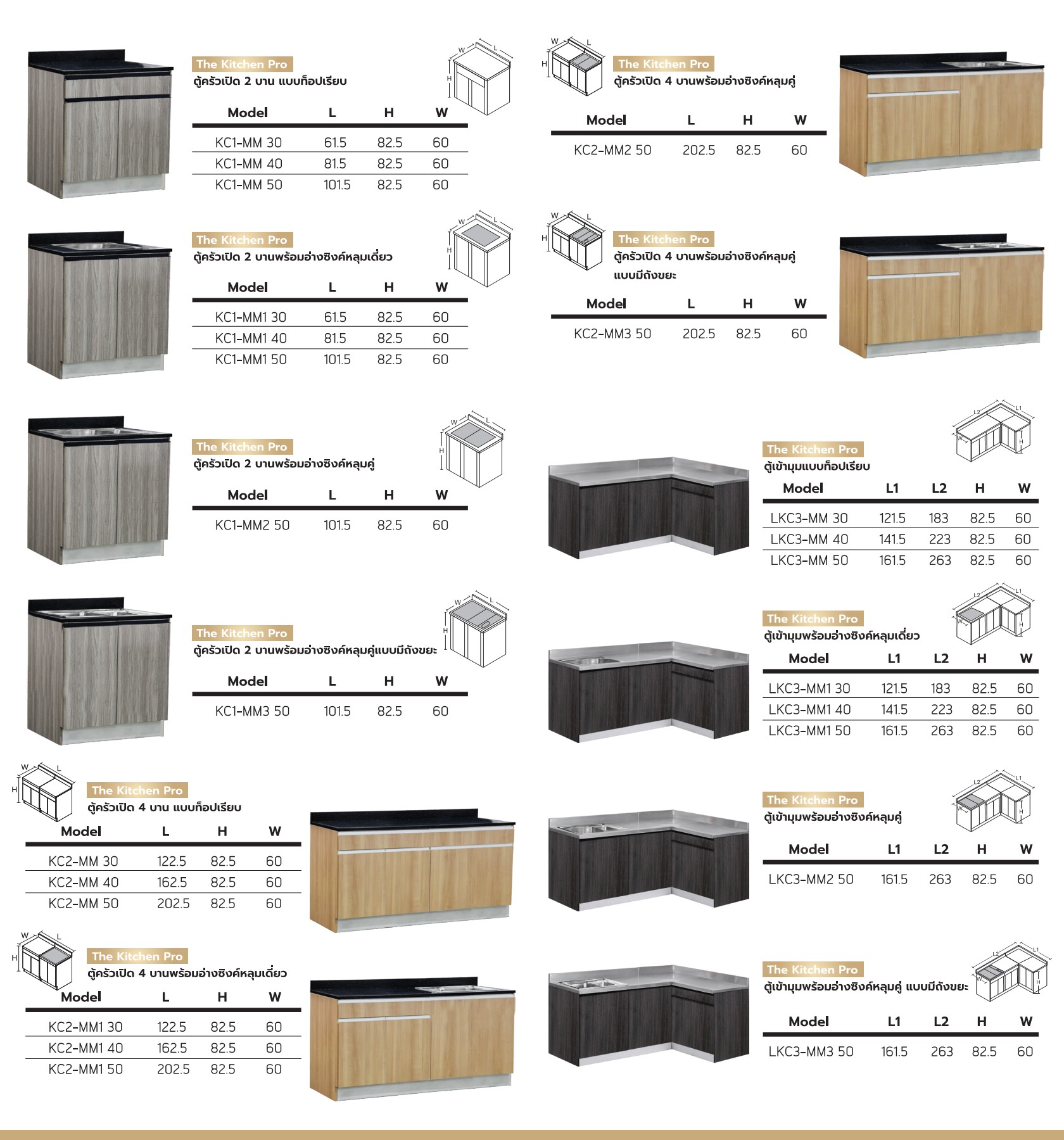 แผ่นพับ_ตู้สแตนเลส TKC PRO Ebook - chuysonic09 - Page 5 | Flip PDF Online | PubHTML5