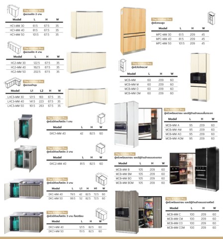 แผ่นพับ_ตู้สแตนเลส TKC PRO Ebook - SANKI - Page 6 | Flip PDF Online | PubHTML5