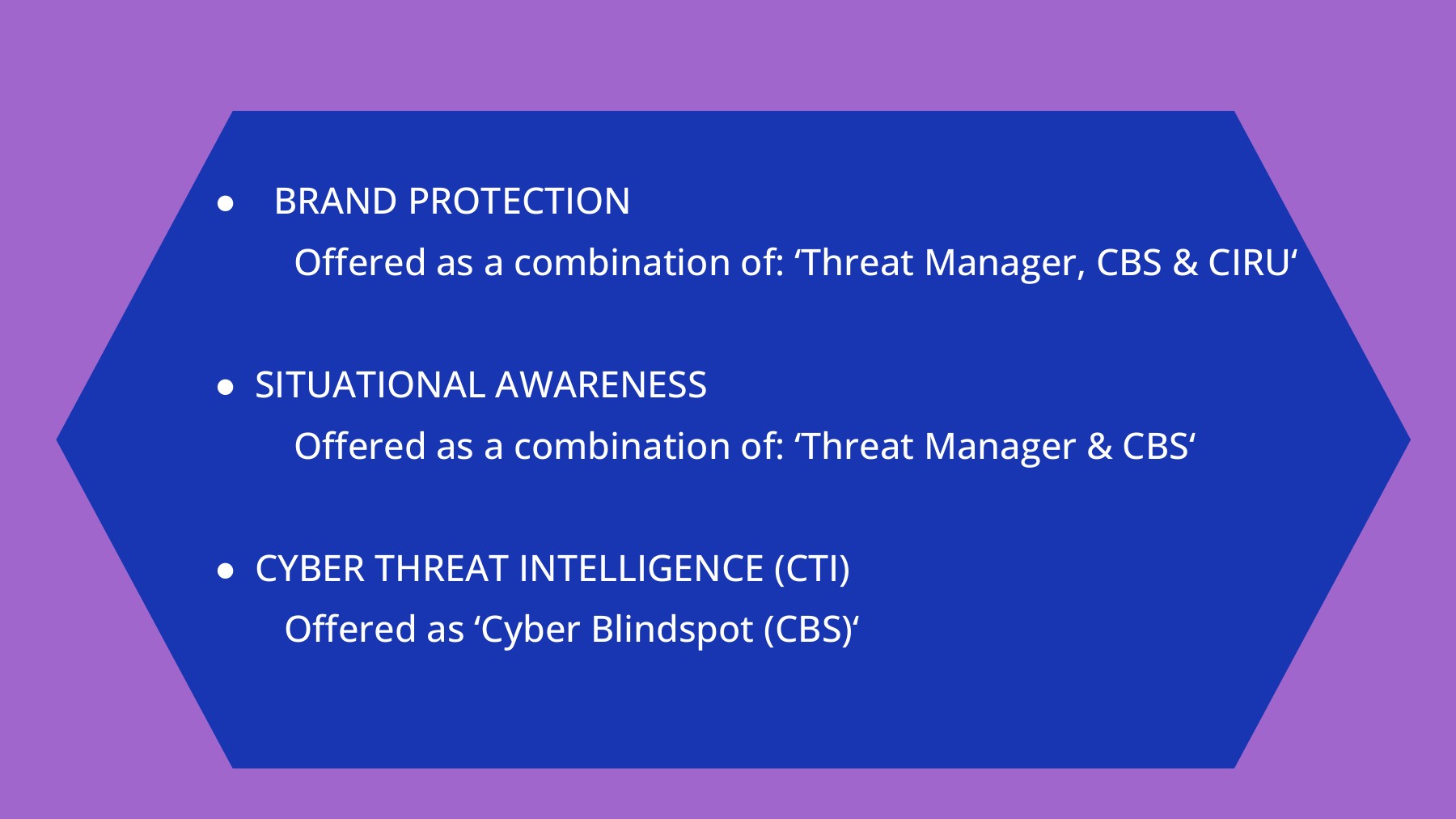 What Exactly Is Digital Risk Protection and Why Do You Need It_.pptx ...