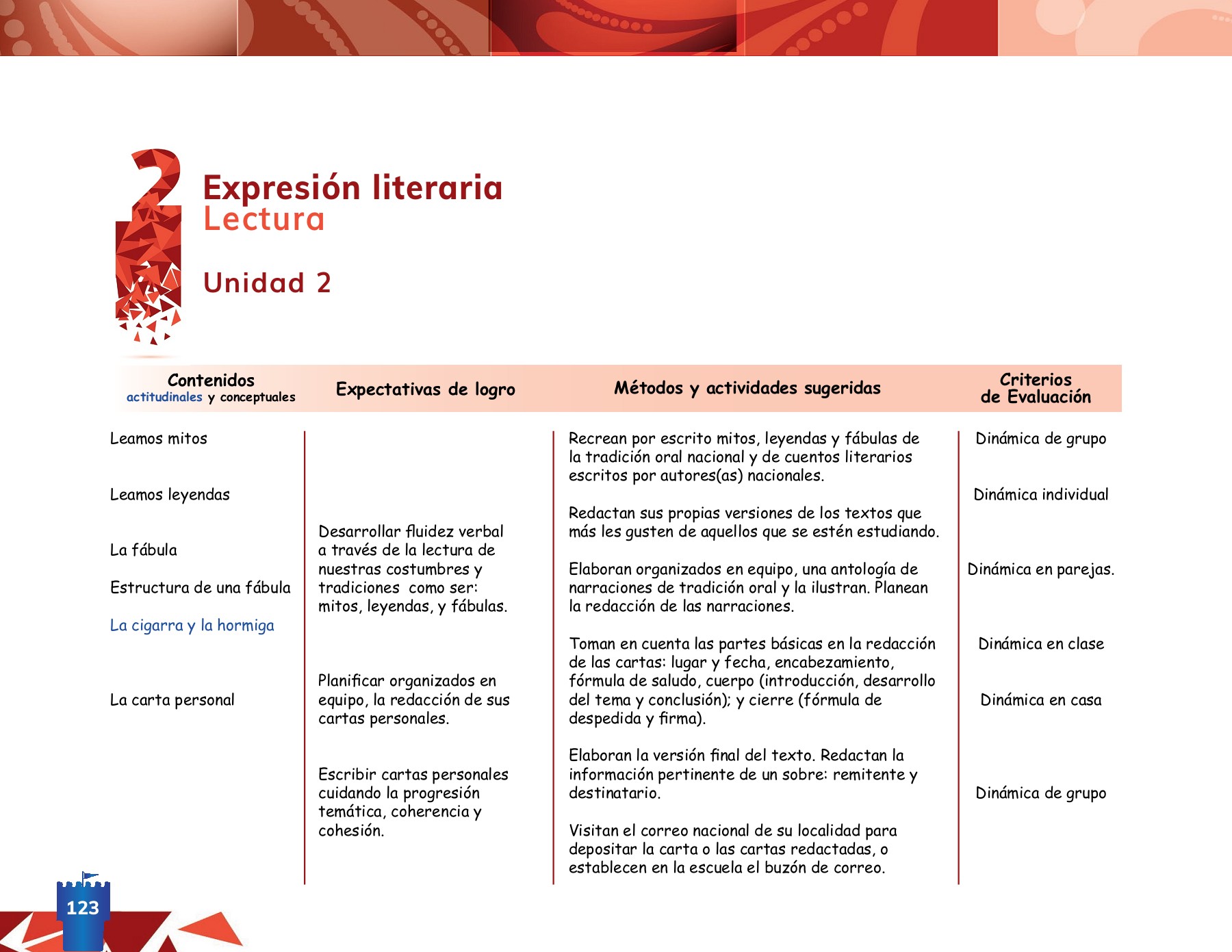 GUIA DEL MAESTRO ESPAÑOL 2daEdición - Kingdom Editorial - Página 125 ...