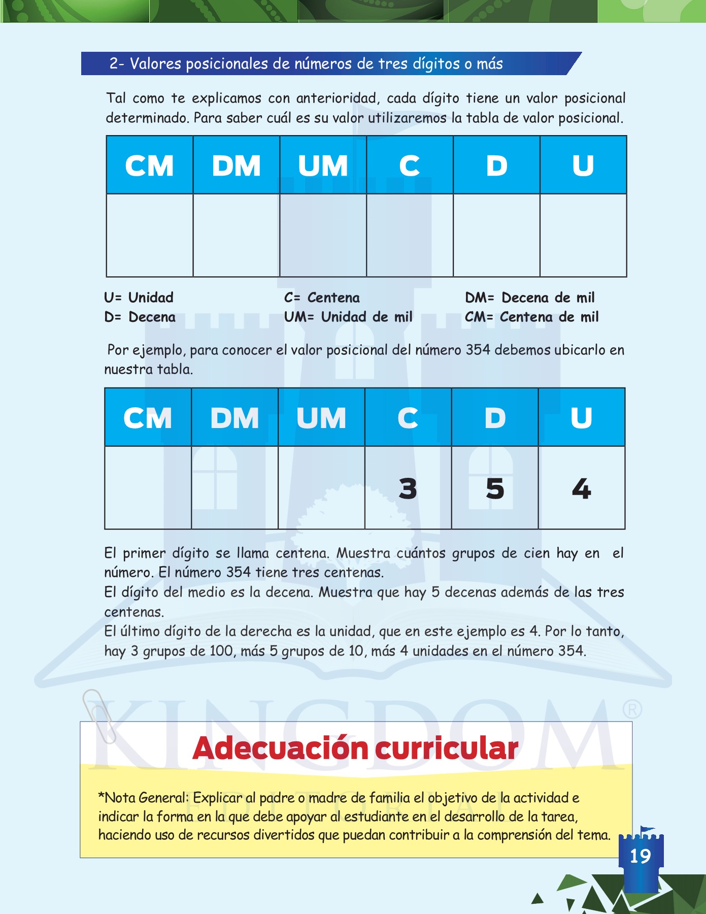 MATEMÁTICAS 3er Grado .1 - Kingdom Editorial - Página 21 | Flip PDF en ...