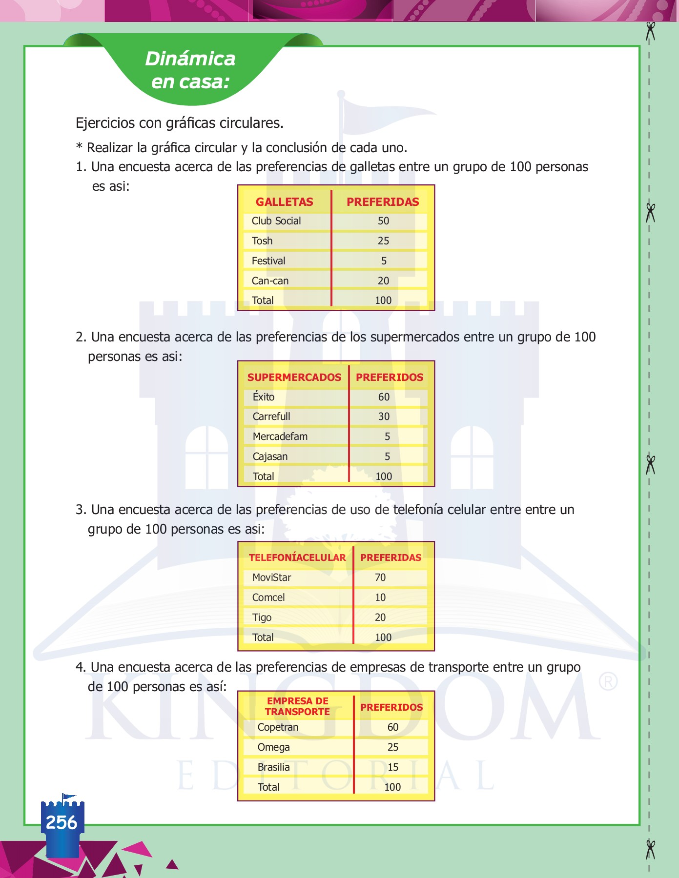 MATEMÁTICAS 7mo Grado .1 - Kingdom Editorial - Página 258 | Flip PDF en ...