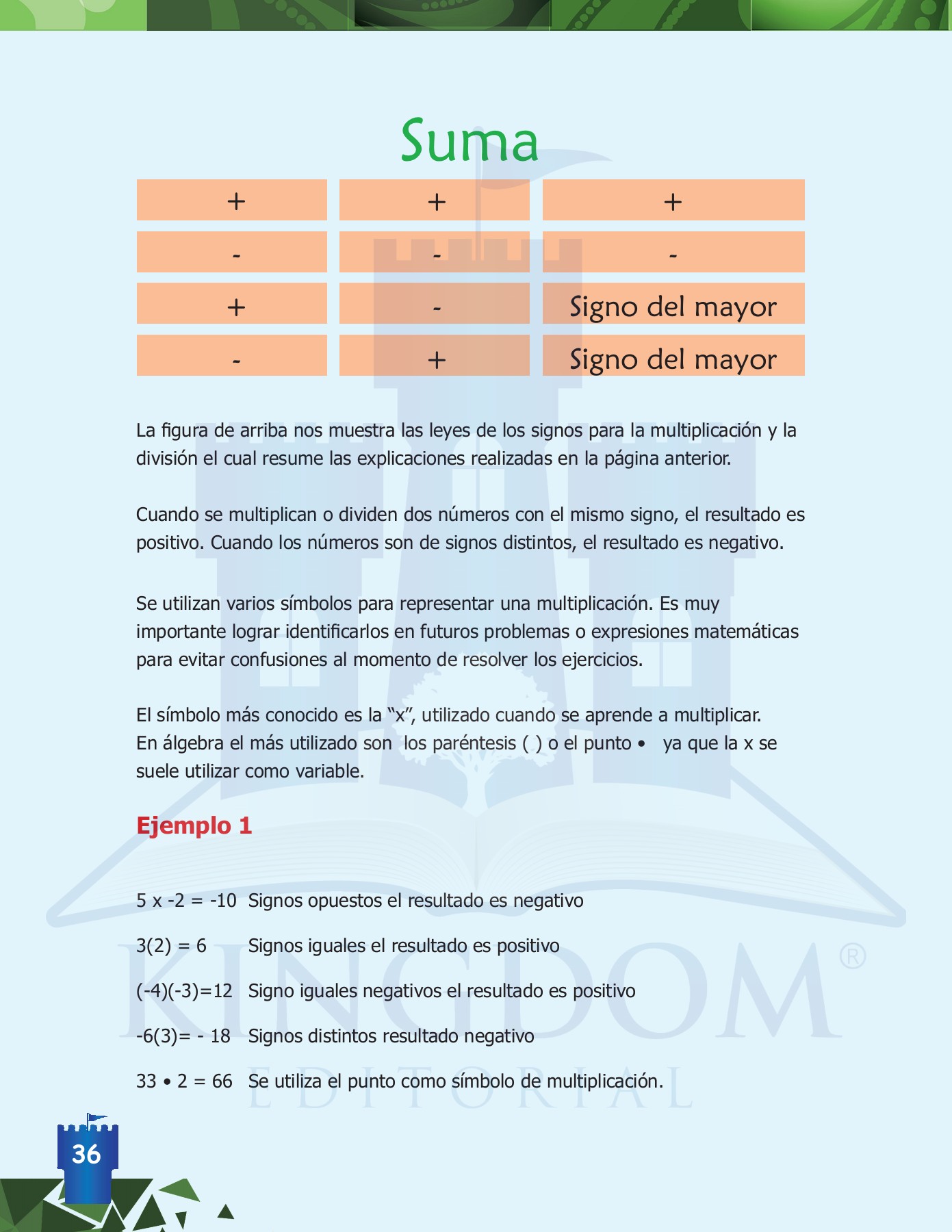 MATEMÁTICAS 7mo Grado .1 - Kingdom Editorial - Página 38 | Flip PDF en ...