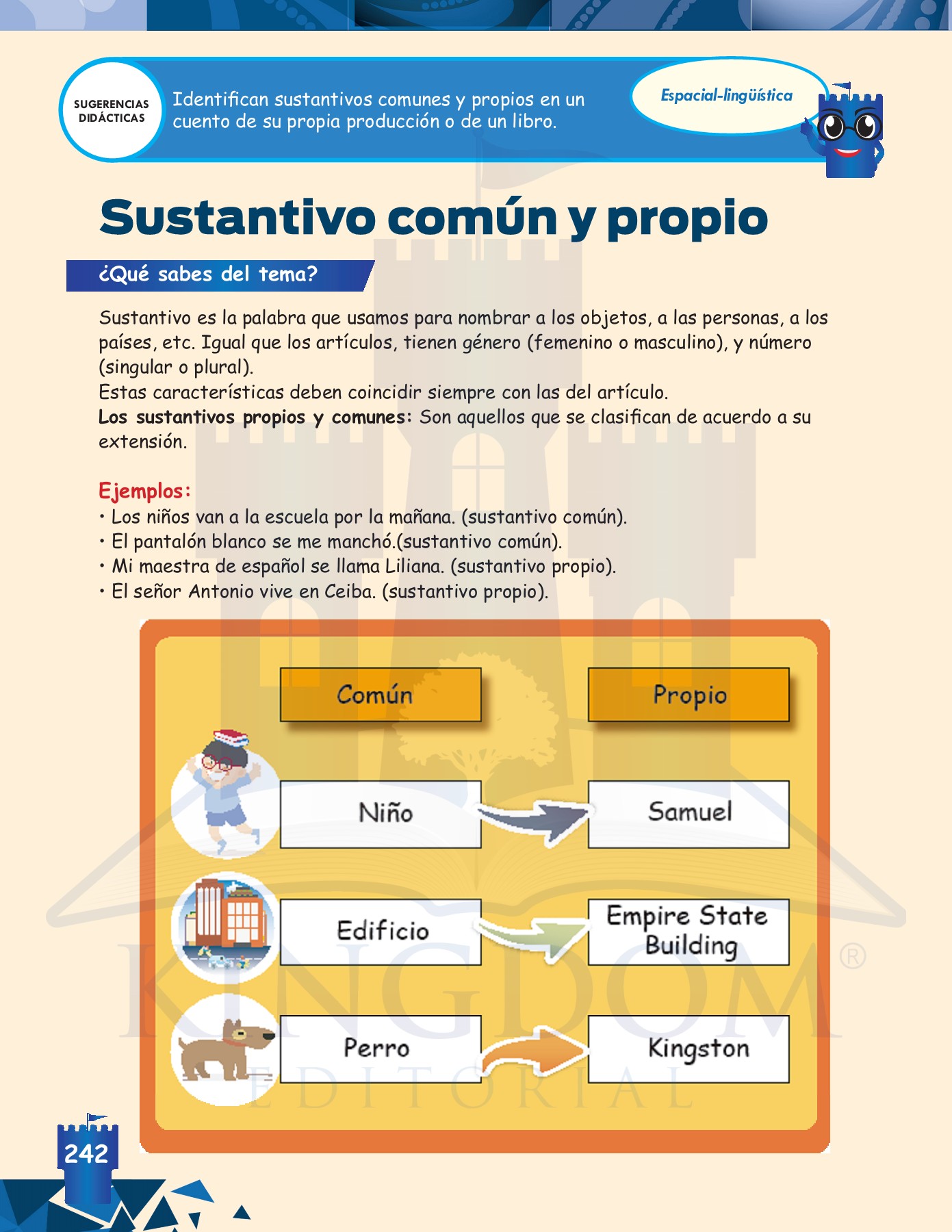 ESPAÑOL 2do Grado .1 - Kingdom Editorial - Página 244 | Flip PDF en ...