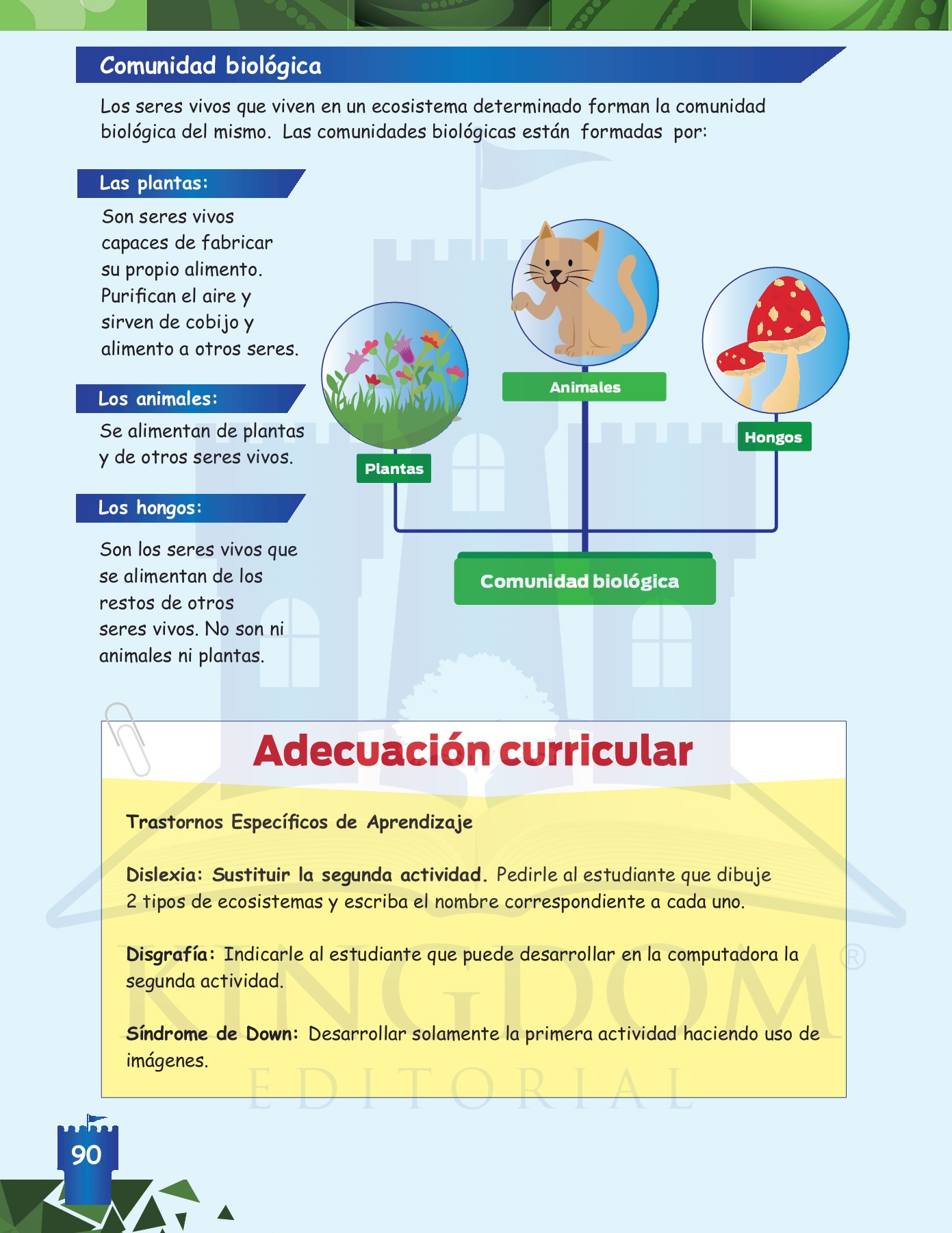 CIENCIAS NATURALES 3er Grado .1 - Kingdom Editorial - Página 92 | Flip ...