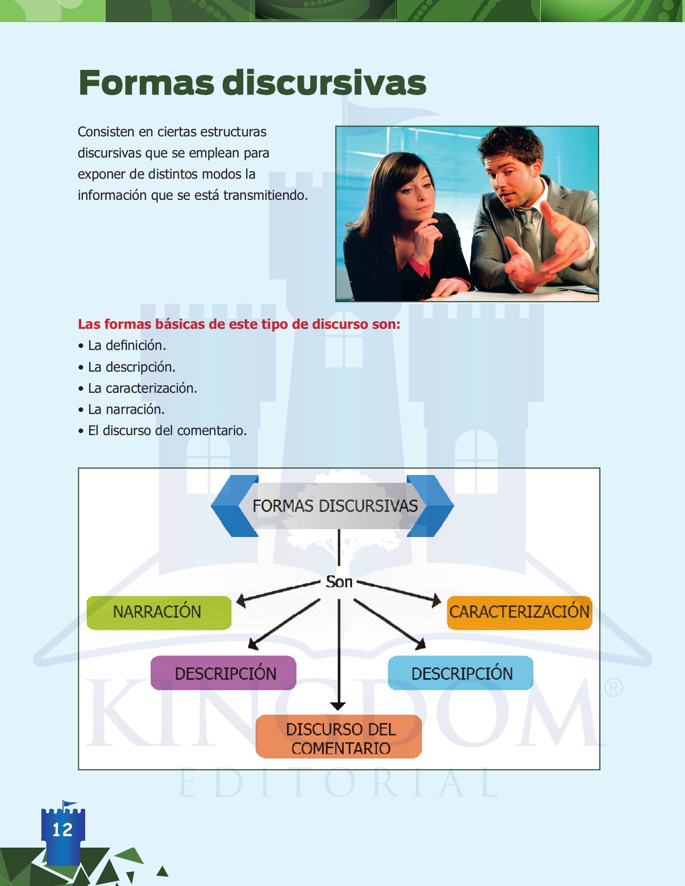 ESPAÑOL 8vo Grado .1 - Kingdom Editorial - Página 14 | Flip PDF en ...