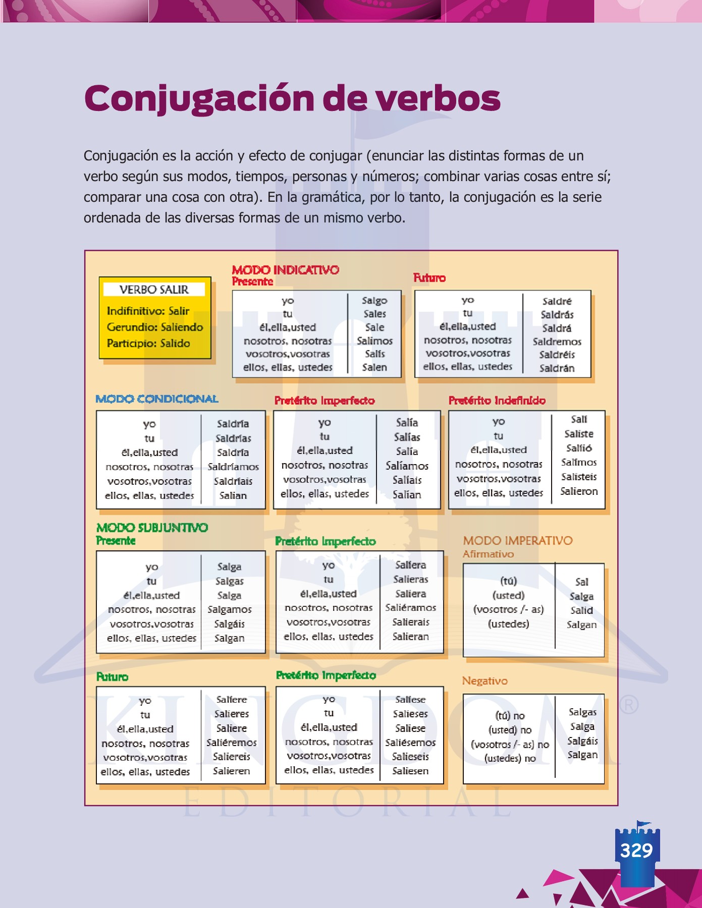 ESPAÑOL 8vo Grado .1 - Kingdom Editorial - Página 331 | Flip PDF en ...