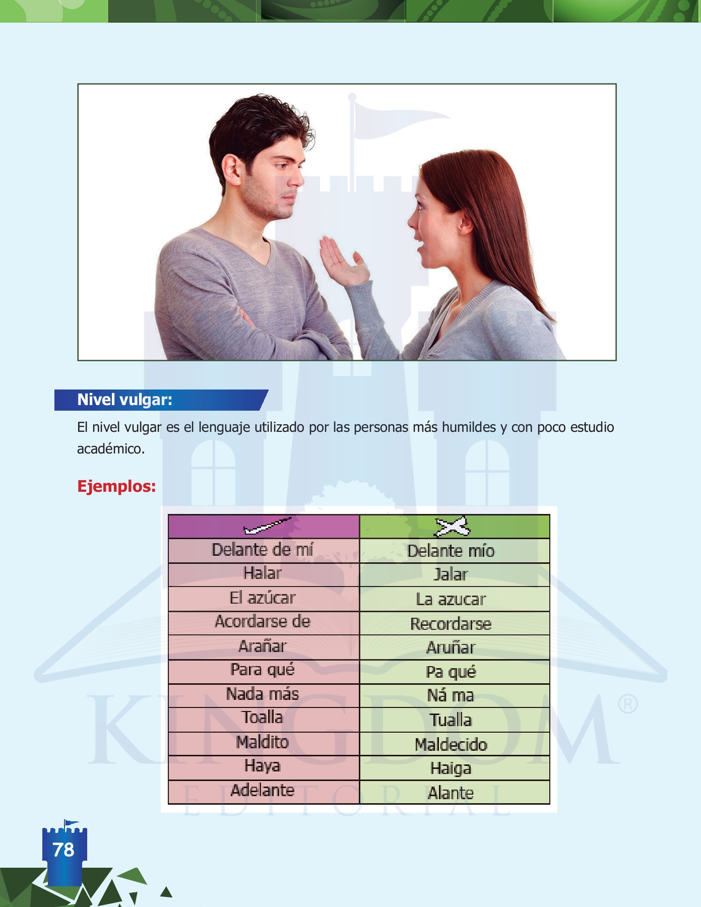 ESPAÑOL 8vo Grado .1 - Kingdom Editorial - Página 80 | Flip PDF en ...