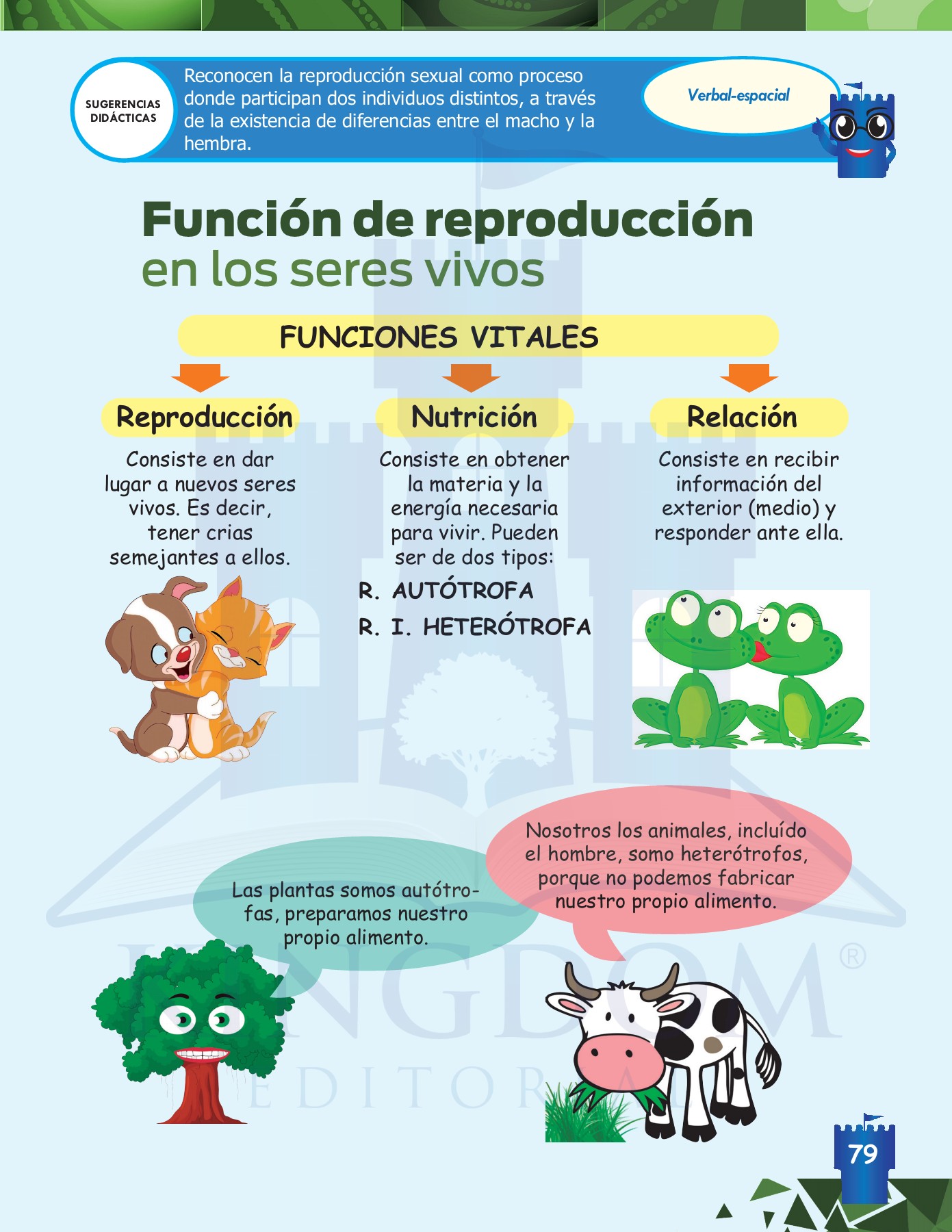 CIENCIAS NATURALES 2do Grado .1 - Kingdom Editorial - Página 81 | Flip ...