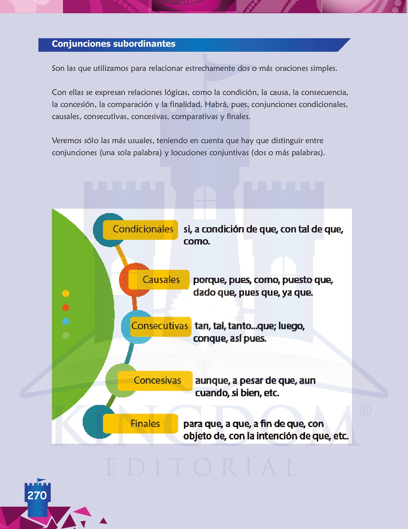 ESPAÑOL 5to Grado .1 - Kingdom Editorial - Página 272 | Flip PDF en ...