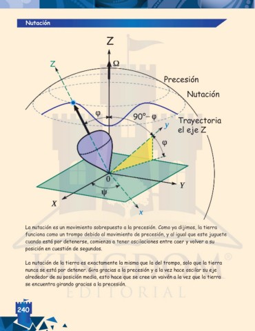 CIENCIAS NATURALES 4to Grado .1 - Kingdom Editorial - Página 242 | Flip ...