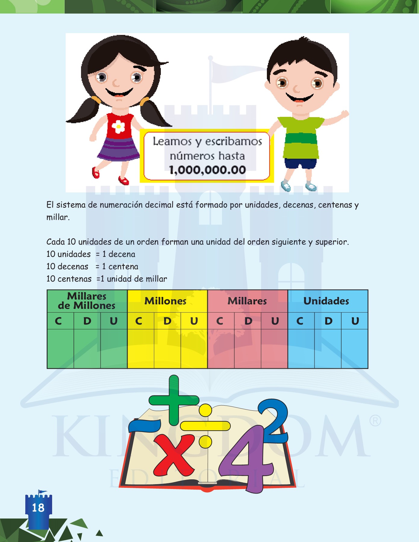 MATEMÁTICAS 4to Grado .1 - Kingdom Editorial - Página 18 | Flip PDF en ...