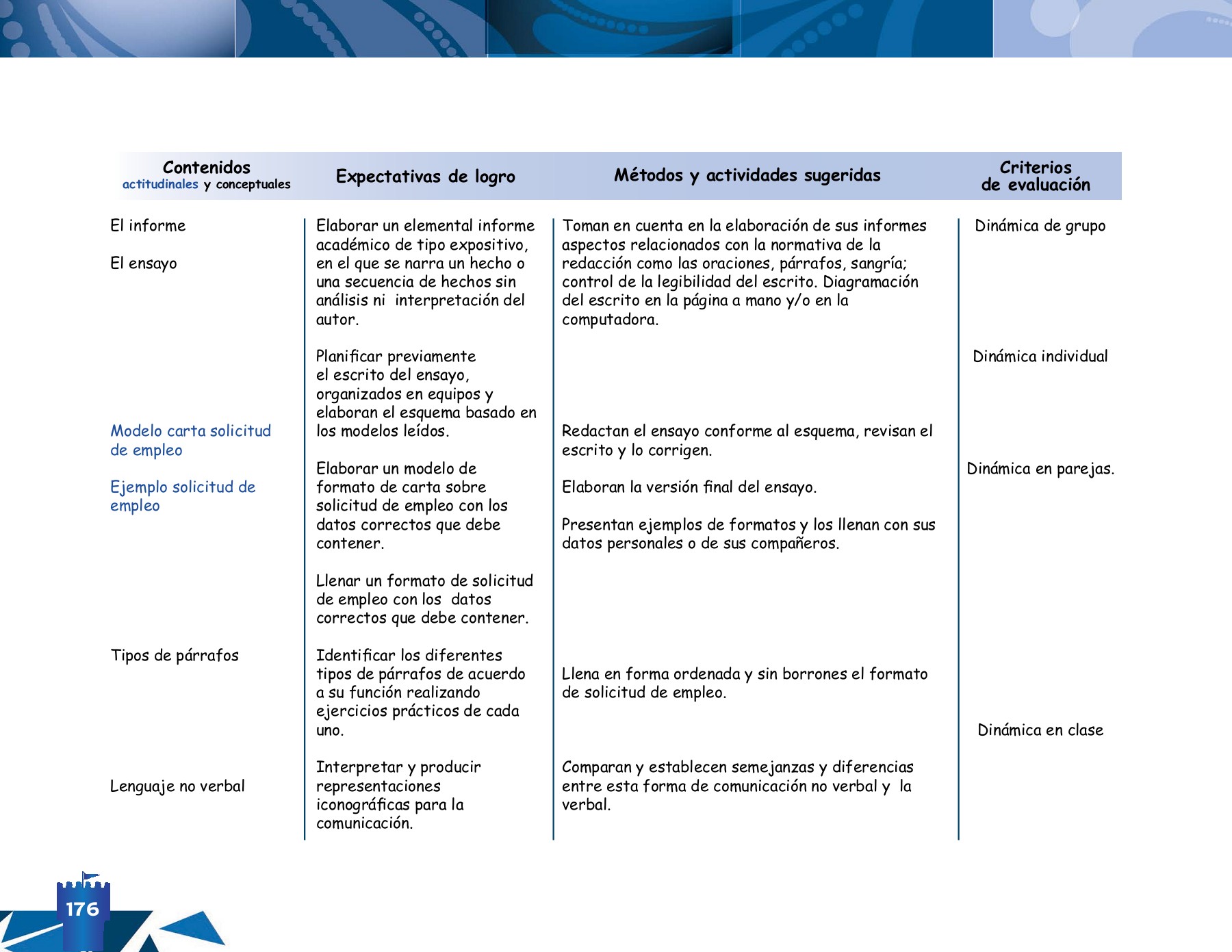 GUIA DEL MAESTRO ESPAÑOL 1raEdición - Kingdom Editorial - Página 178 ...