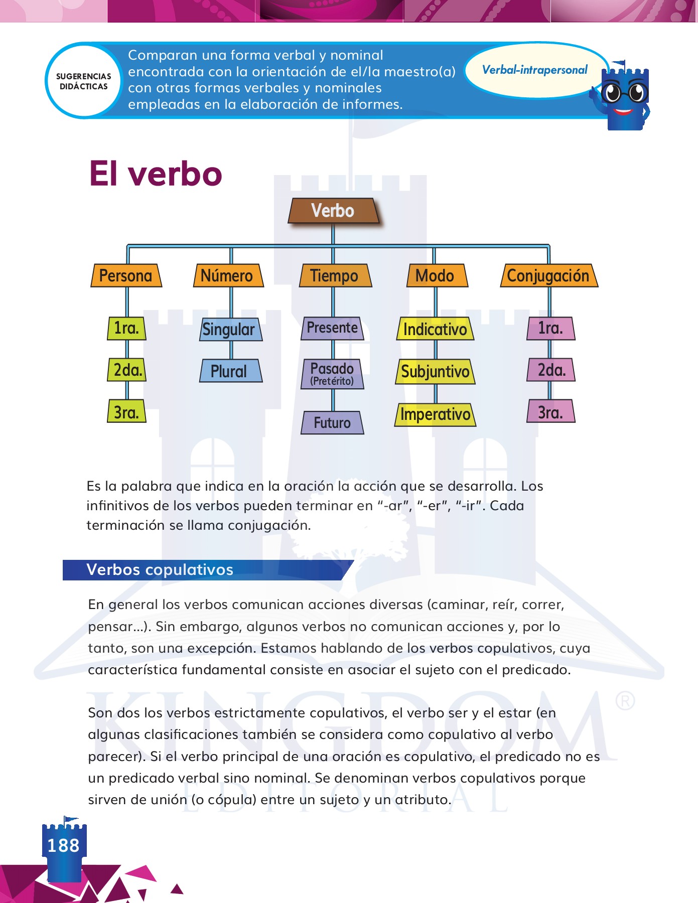 ESPAÑOL 6to Grado .2 - Kingdom Editorial - Página 190 | Flip PDF en ...