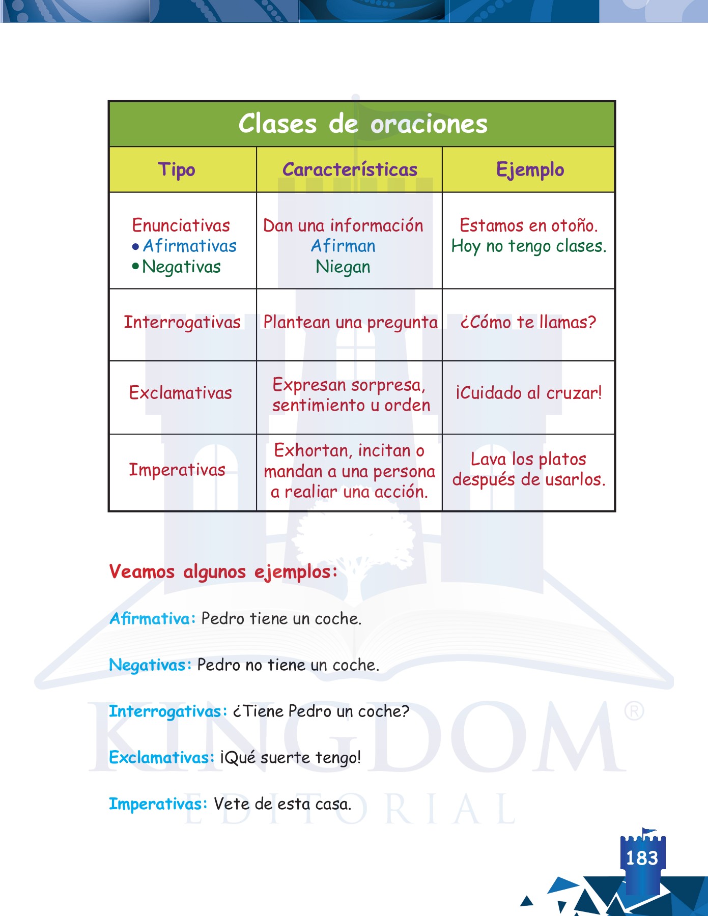 ESPAÑOL 4to Grado .2 - Kingdom Editorial - Página 185 | Flip PDF en ...