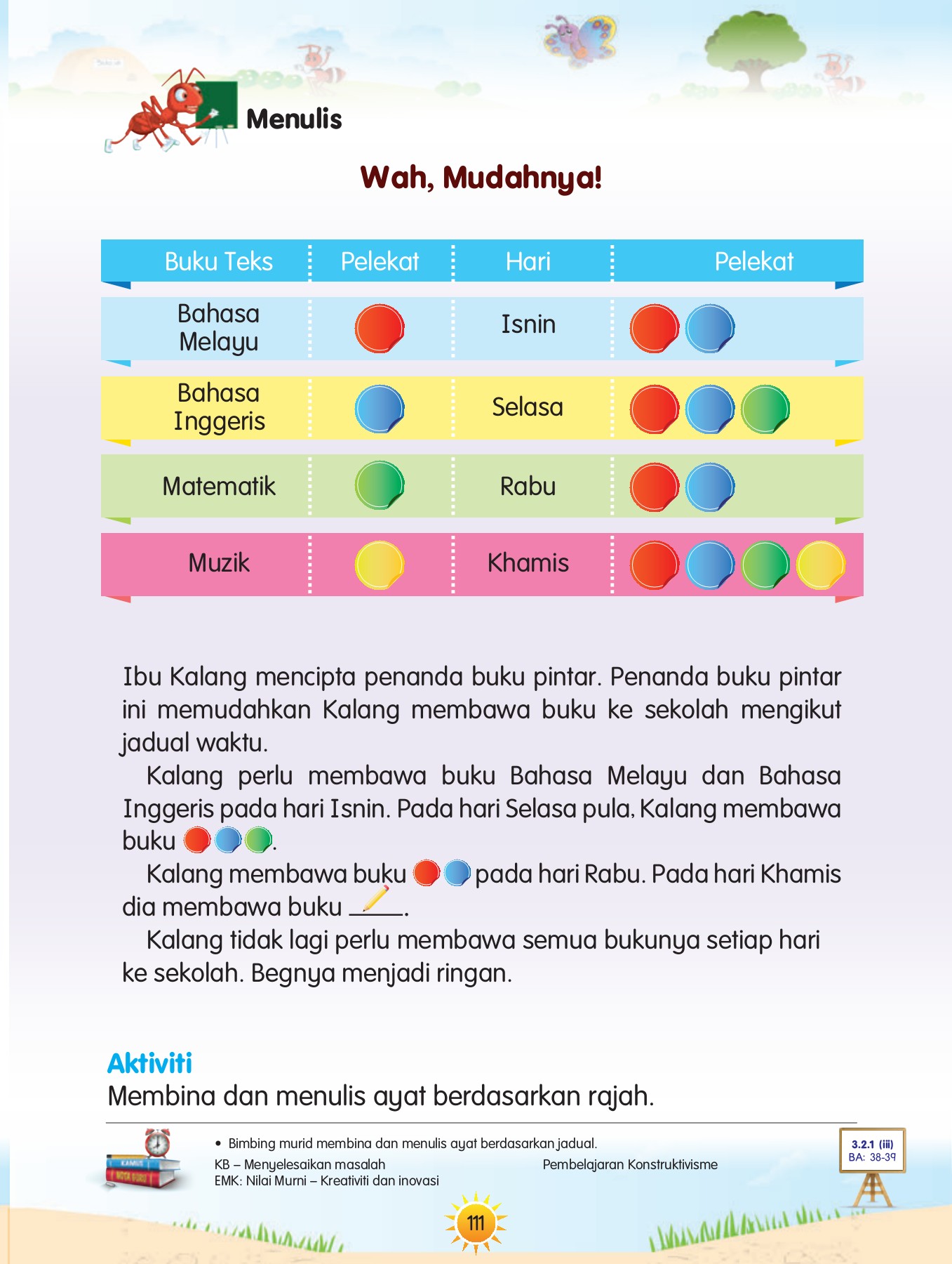 BUKU TEKS BM TAHUN 1 - Cikgu Najihah - Sivu 120 | PDF verkossa | PubHTML5