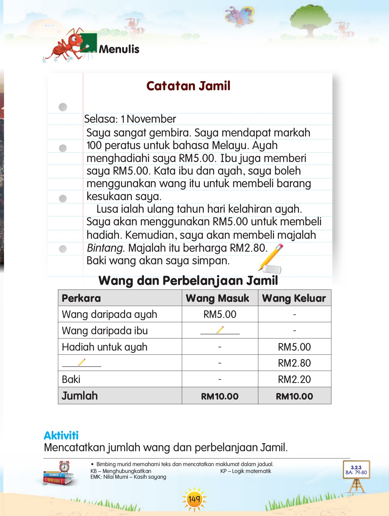 BUKU TEKS BM TAHUN 1 - Cikgu Najihah - Sivu 158 | PDF verkossa | PubHTML5