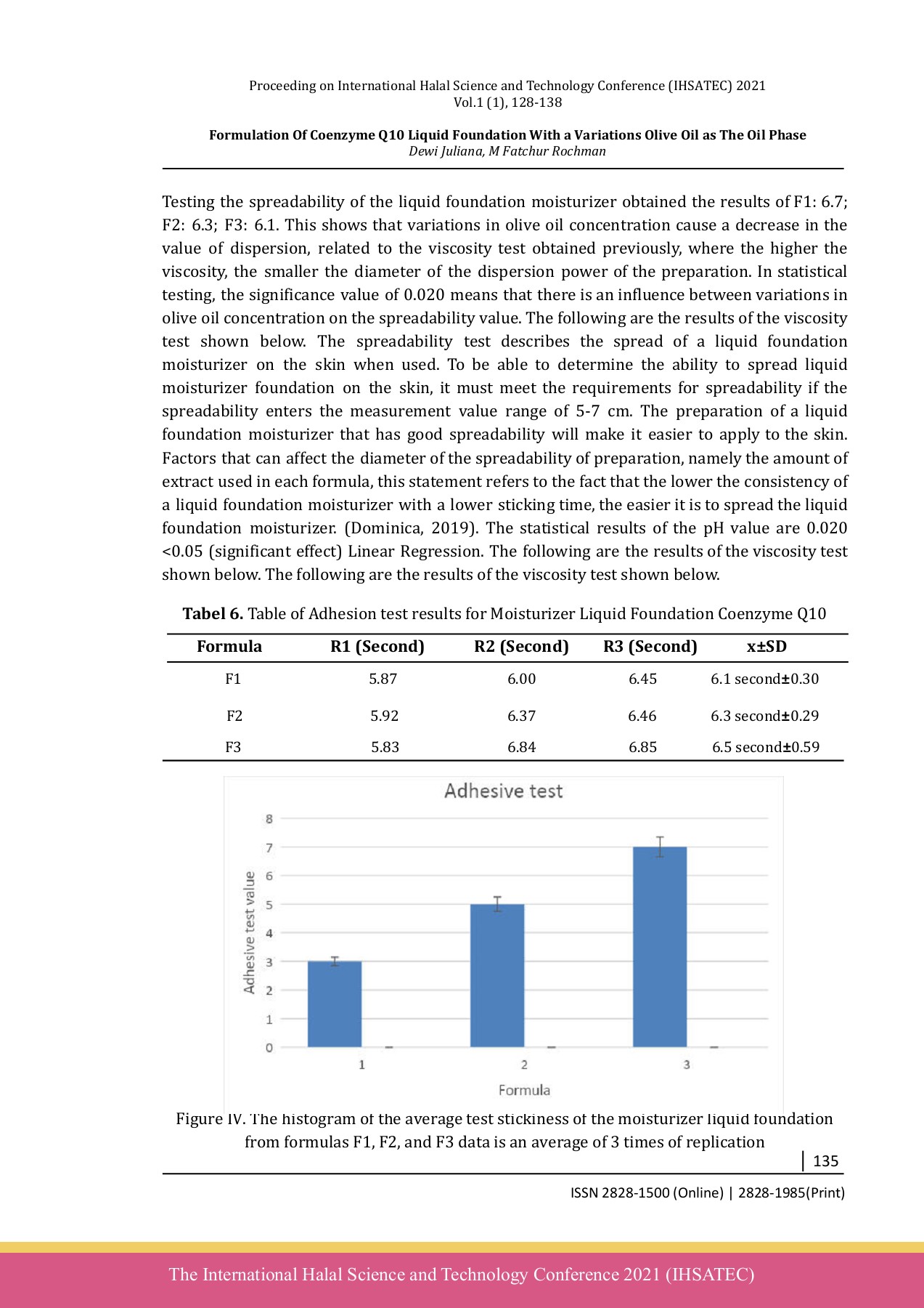 Proceedings of The IHSATEC 2021 ; 14 th HASIB Book - halalinsight.hsc.cu - Page 154 | Flip PDF ...