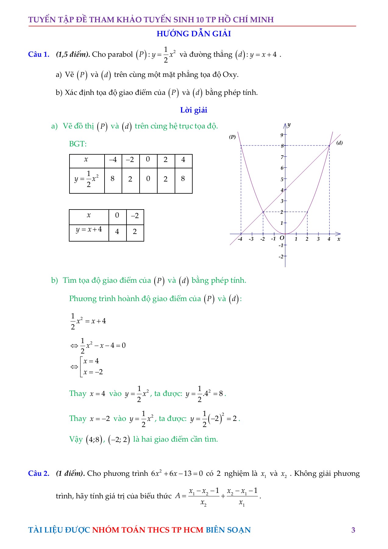 TS 10 CO DAP AN 23-24 - Thị Ánh Hồng Liêu - Page 101 | Flip PDF Online ...