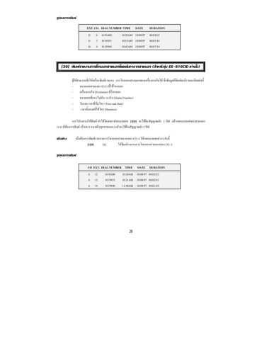 คู่มือโปรแกรมตู้สาขา forth - somteerawat - หน้าหนังสือ 28 | พลิก PDF ...