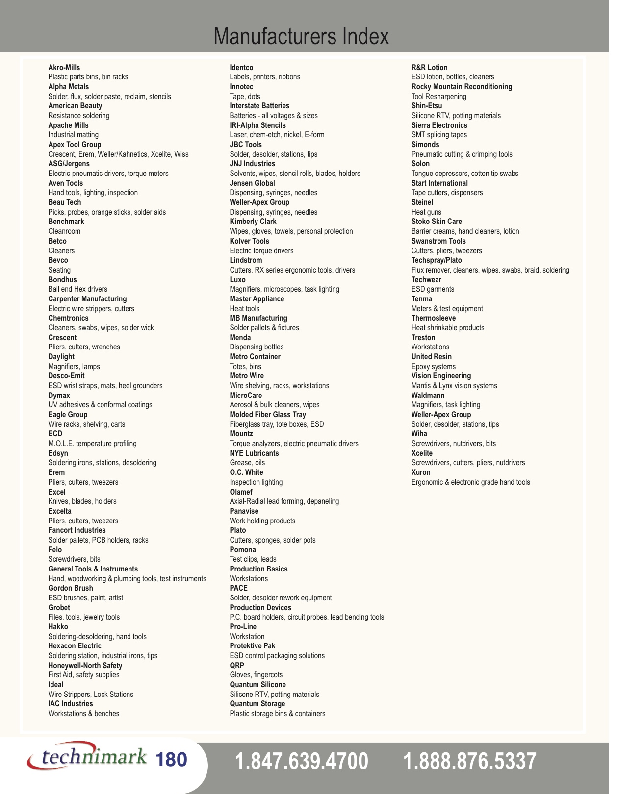 Technimark Catalog 2017 - manderson - страница 180 | флип PDF онлайн | PubHTML5