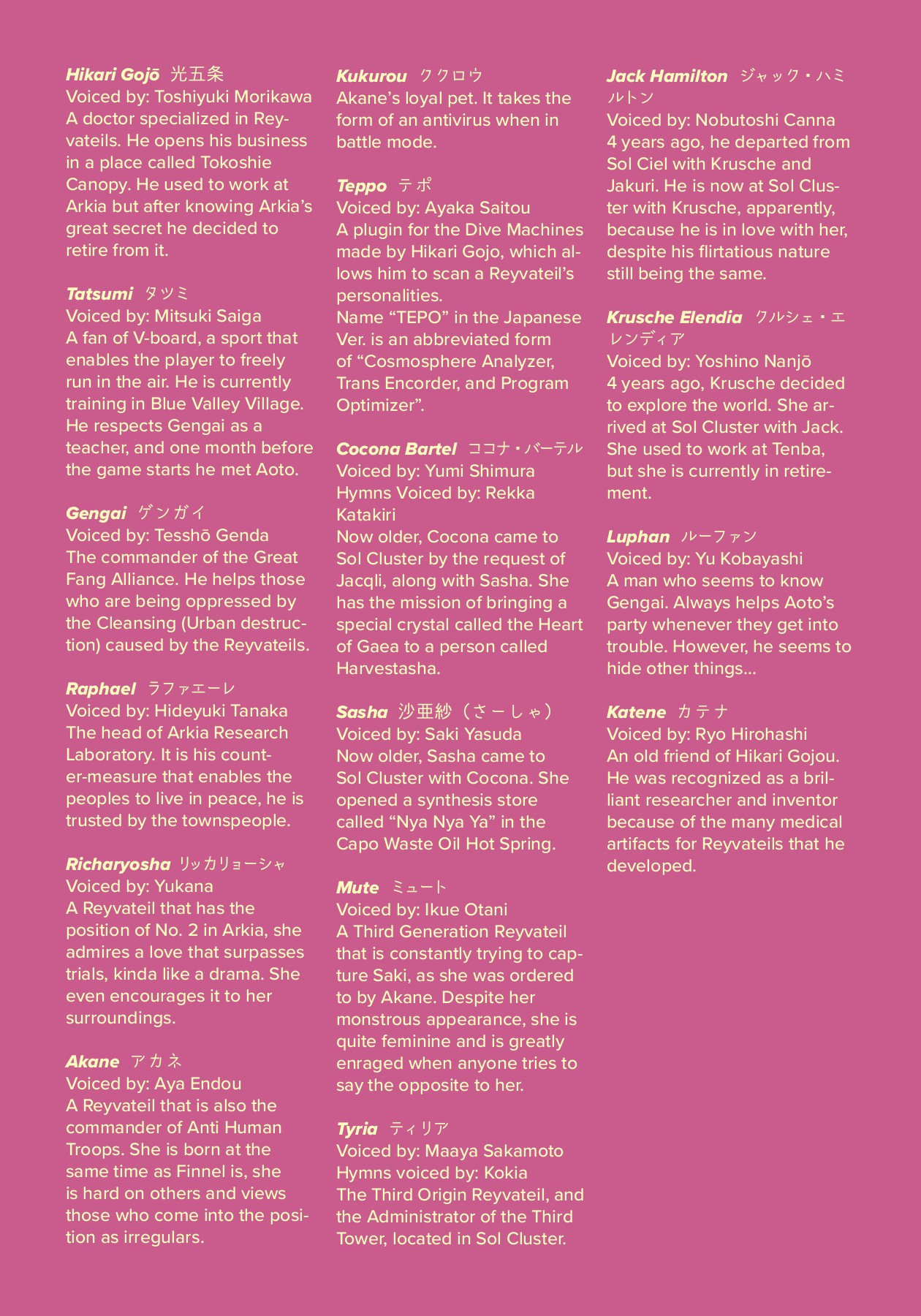 wiki_booklet_v2 - eryan - Page 7 | Flip PDF Online | PubHTML5