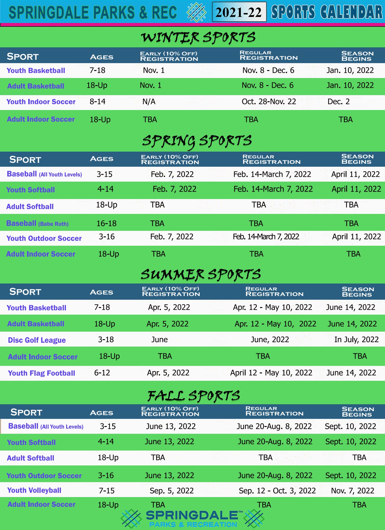 Rec Zone Fall-Winter 2021 - vtarver - Page 2 | Flip PDF Online | PubHTML5