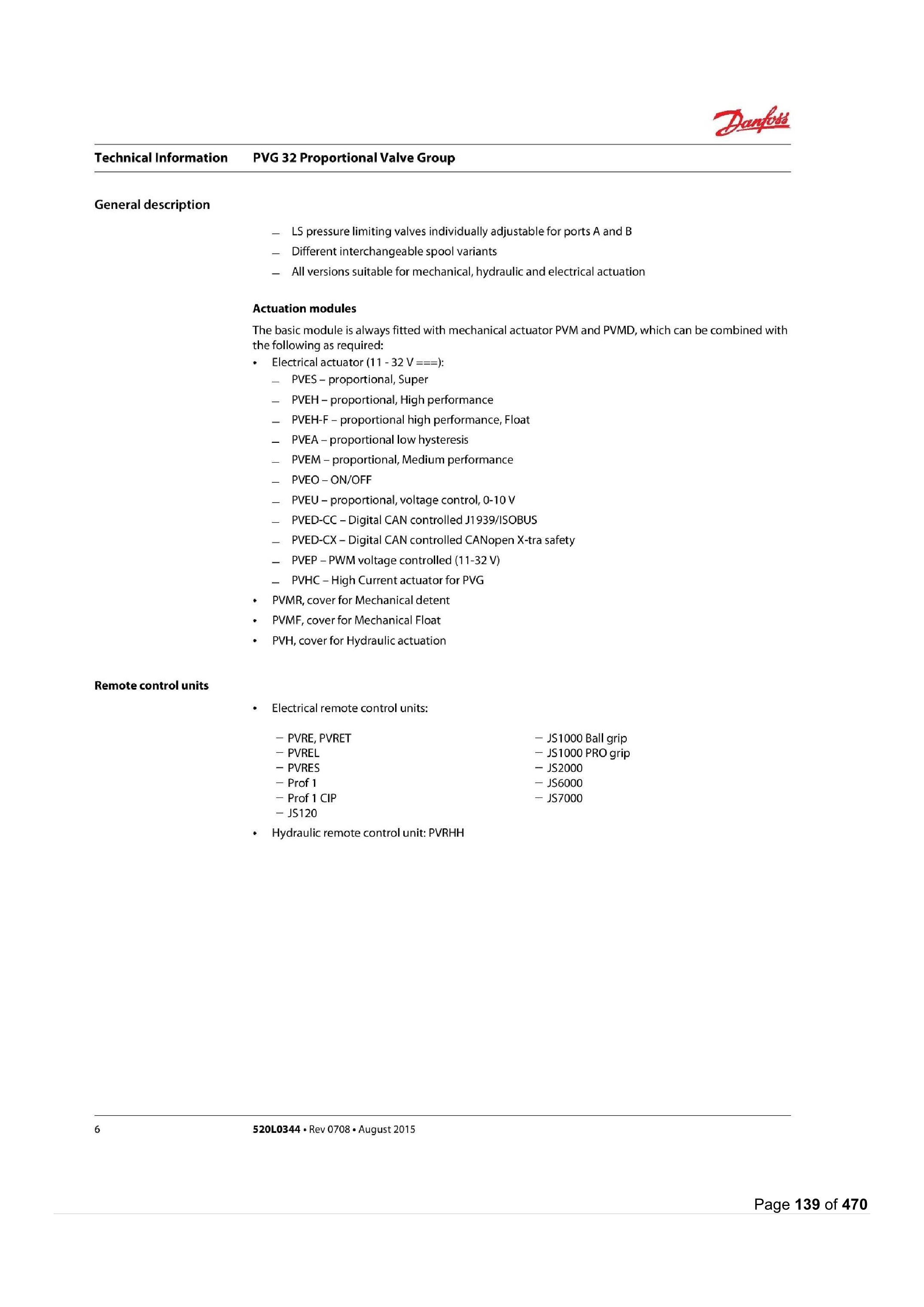 A707-402-000 Starboard A Frame Manual Issue 2 - cspringall19 - Page 139 ...