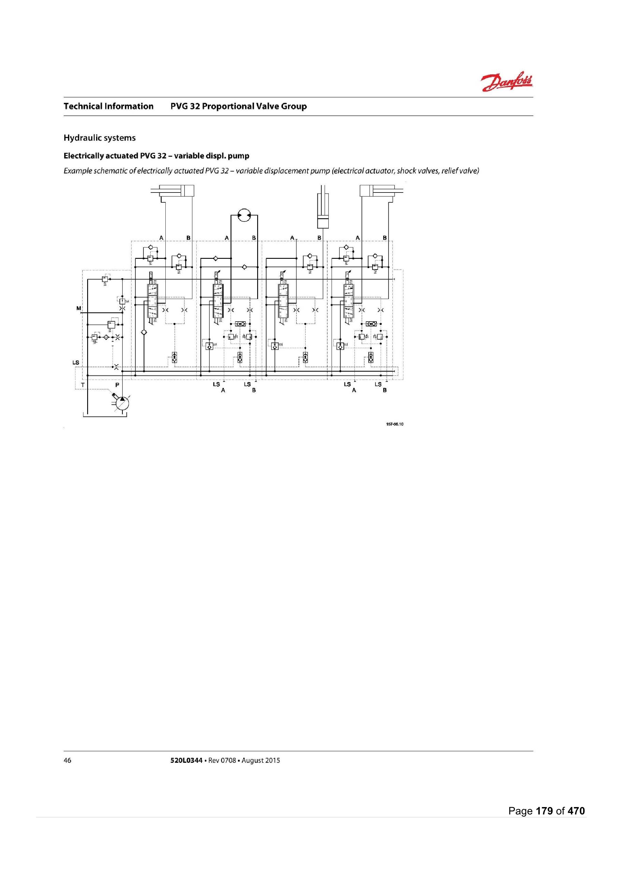 A707-402-000 Starboard A Frame Manual Issue 2 - cspringall19 - Page 179 ...