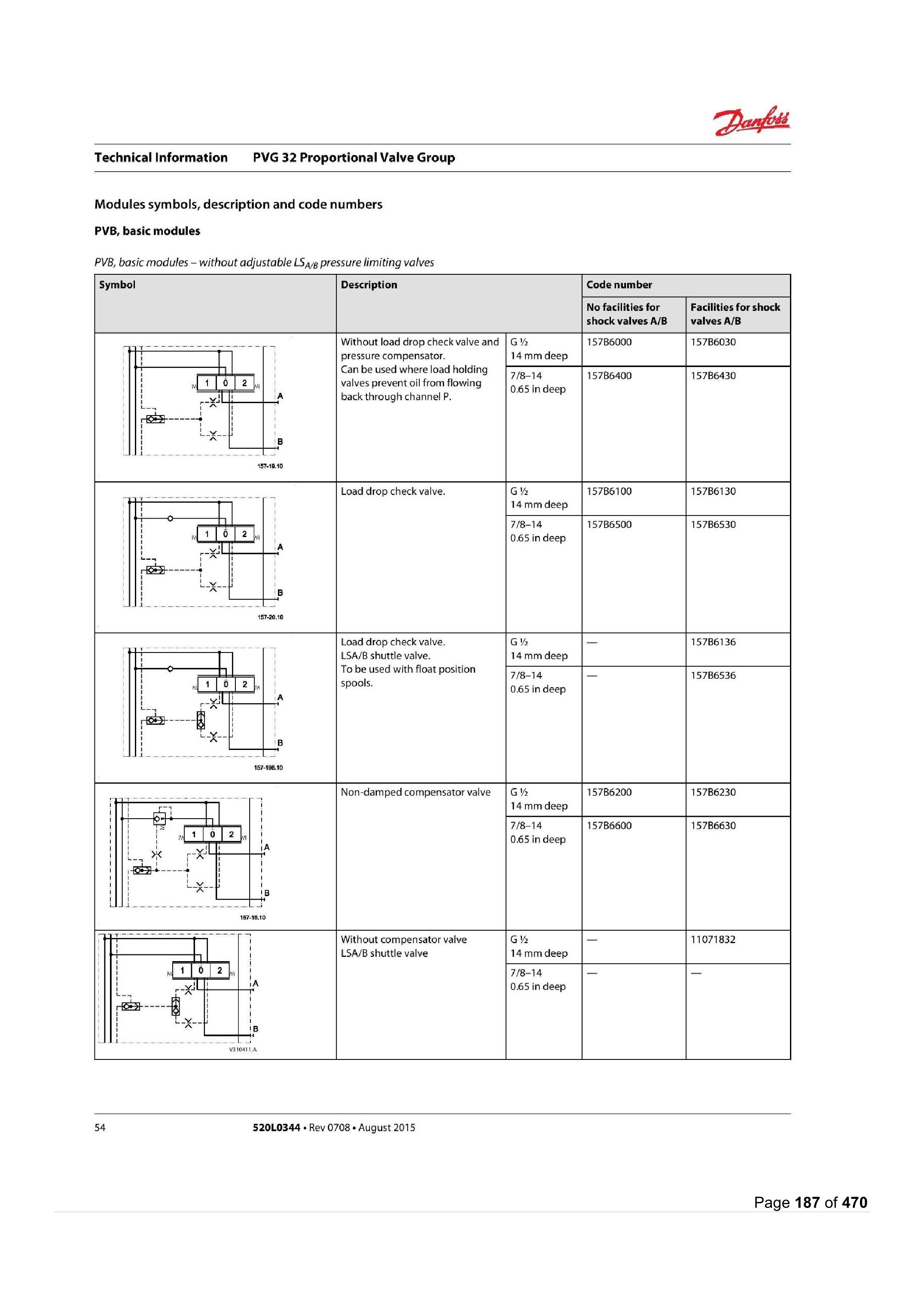 A707-402-000 Starboard A Frame Manual Issue 2 - cspringall19 - Page 187 ...