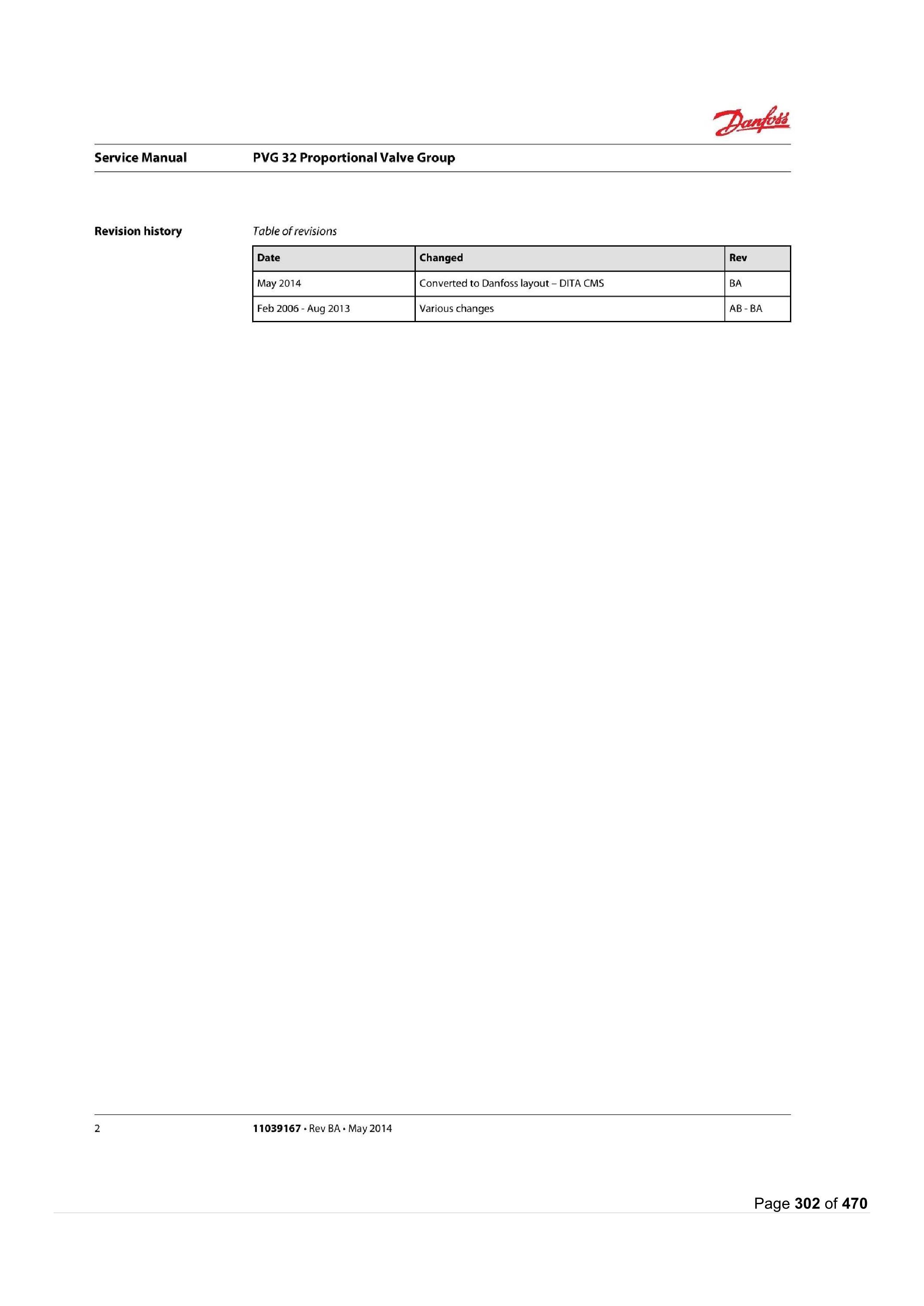 A707-402-000 Starboard A Frame Manual Issue 2 - cspringall19 - Page 302 ...